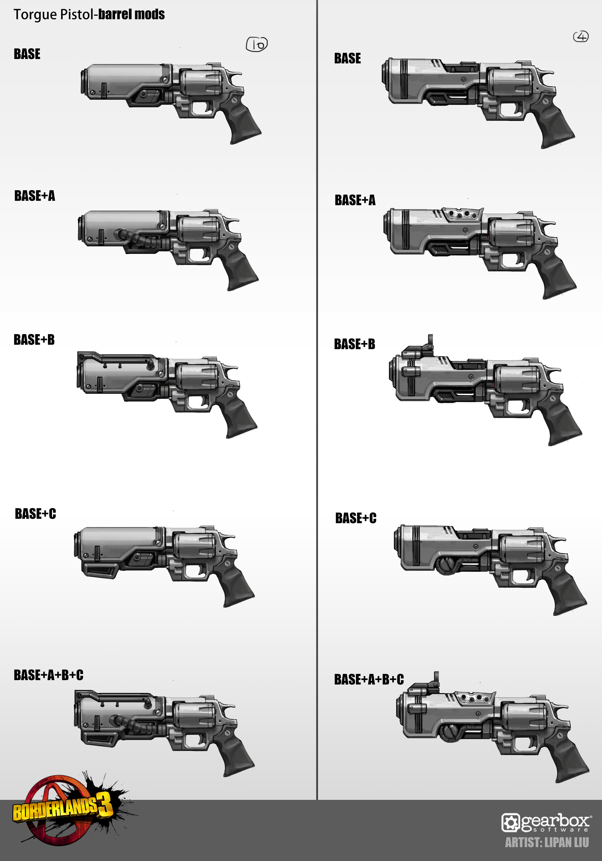 Rock D - Borderlands 3 Torgue Pistol barrels explorations