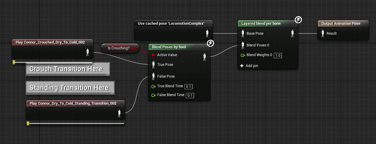 Connor Featherstone - Contextual Character Animation System for Unreal Engine 4 - Final Year ...