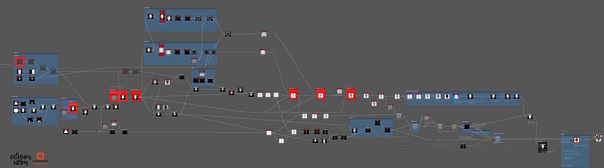 Edison - Procedural Leaf Texture To Unreal Engine Material Workflow Study.