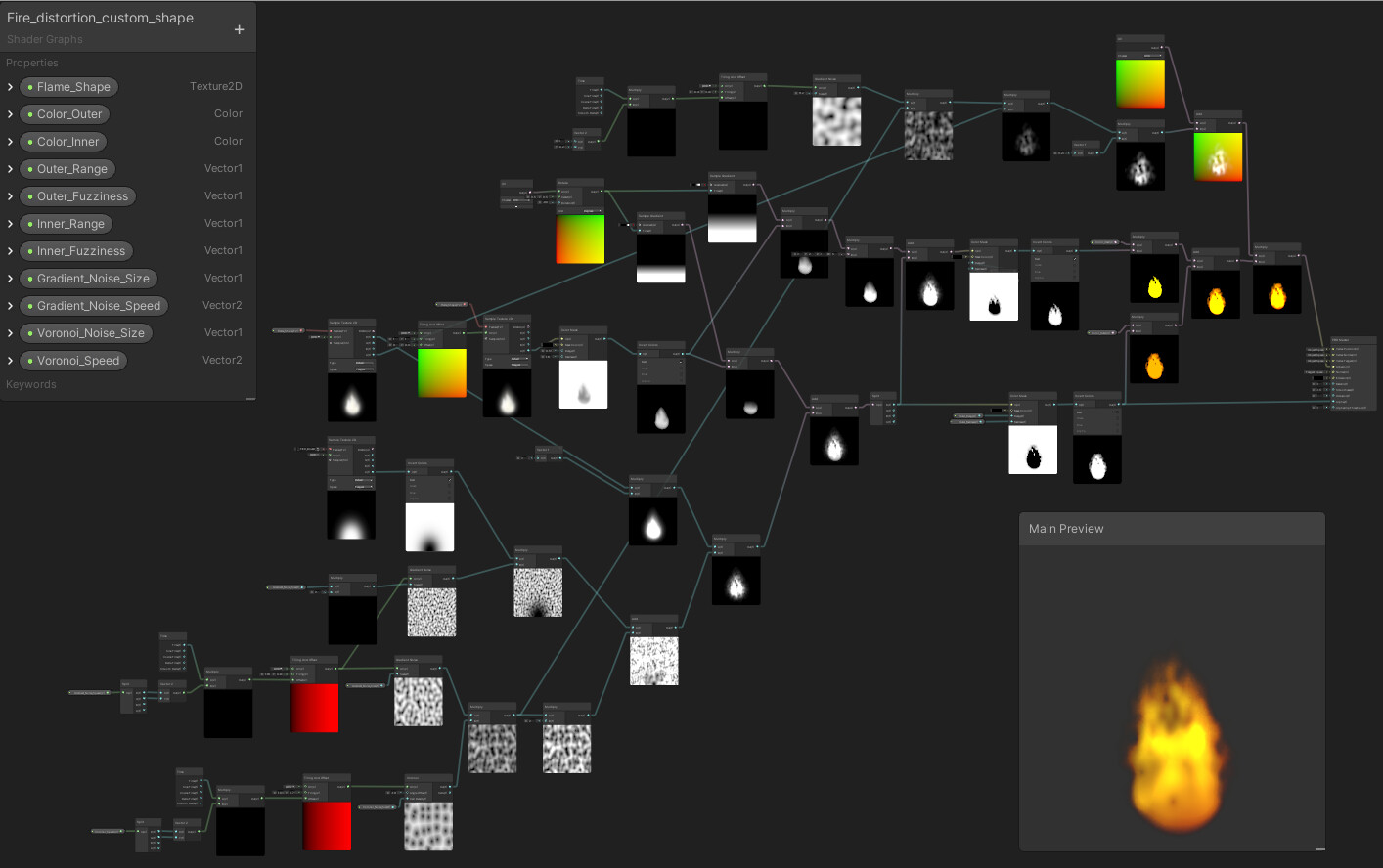 Katty Yew - Fire Shader