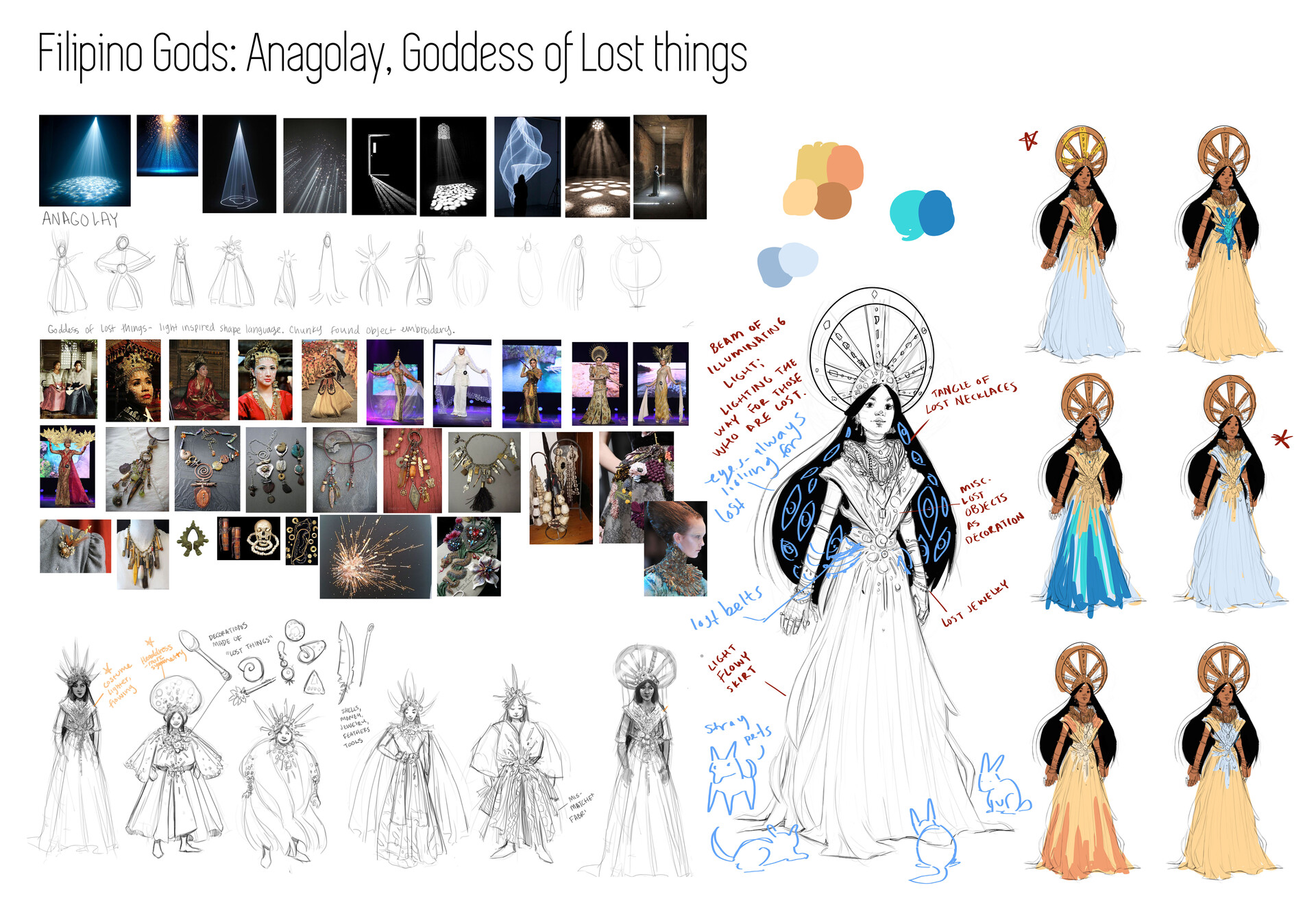 Kate Spong - Filipino Gods