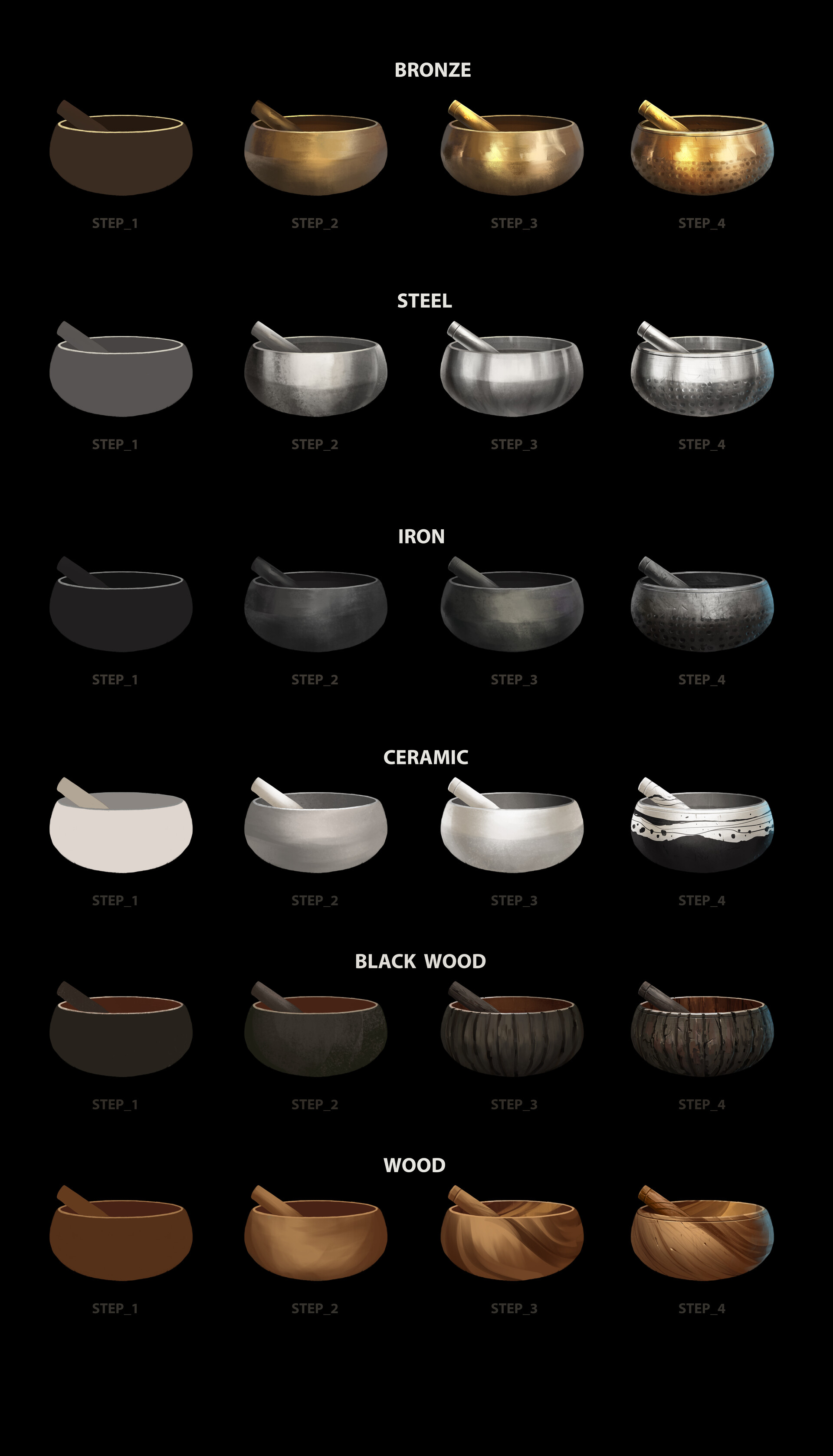 ArtStation - Material study