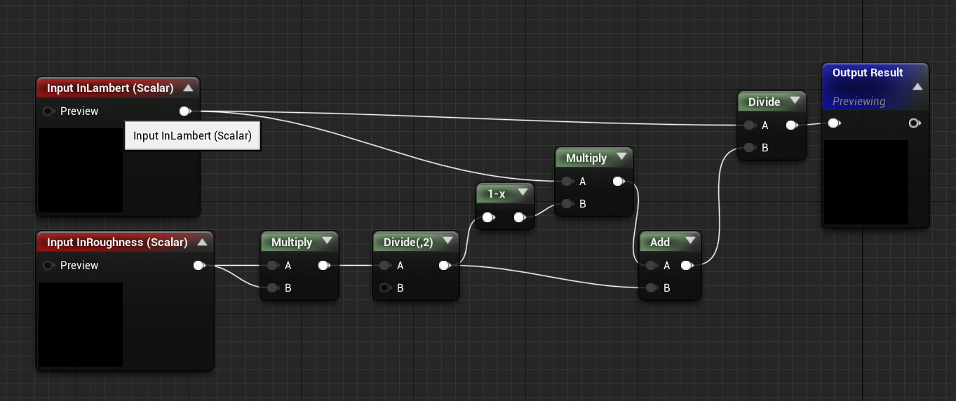 Andrew Fellows - UE4 Multipurpose Style Shader
