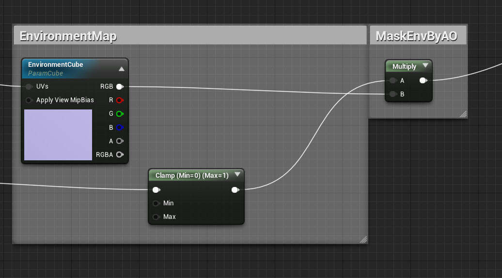 Andrew Fellows - UE4 Multipurpose Style Shader