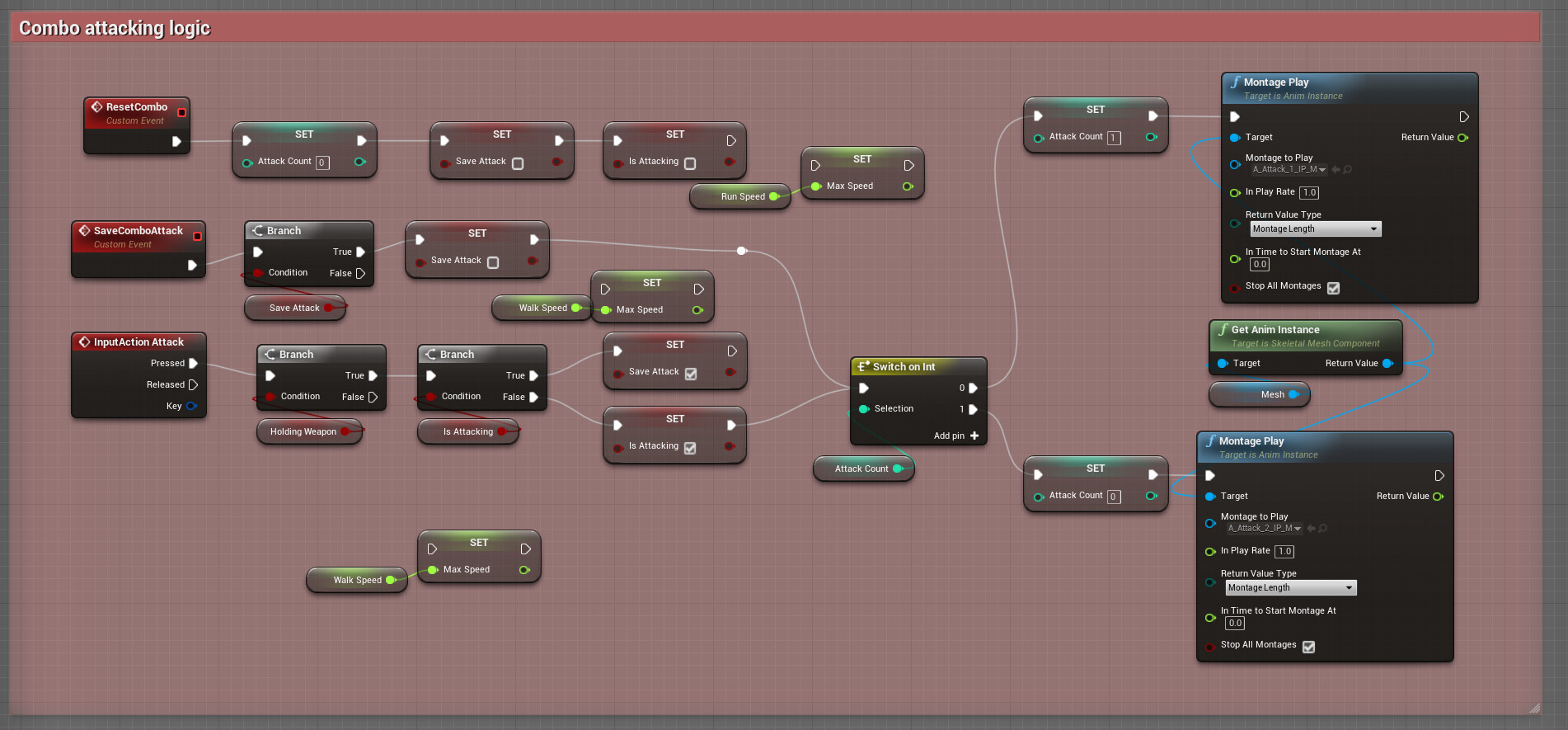 Danny Diaz - Azri Rig Animation in Unreal Engine