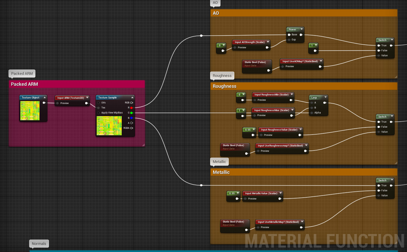 Marc McRae - Material Functions