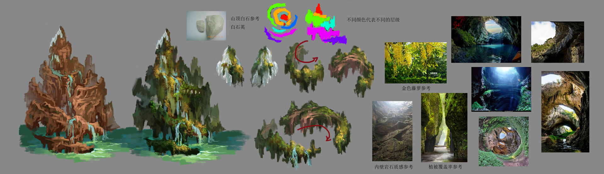 ArtStation - Landform