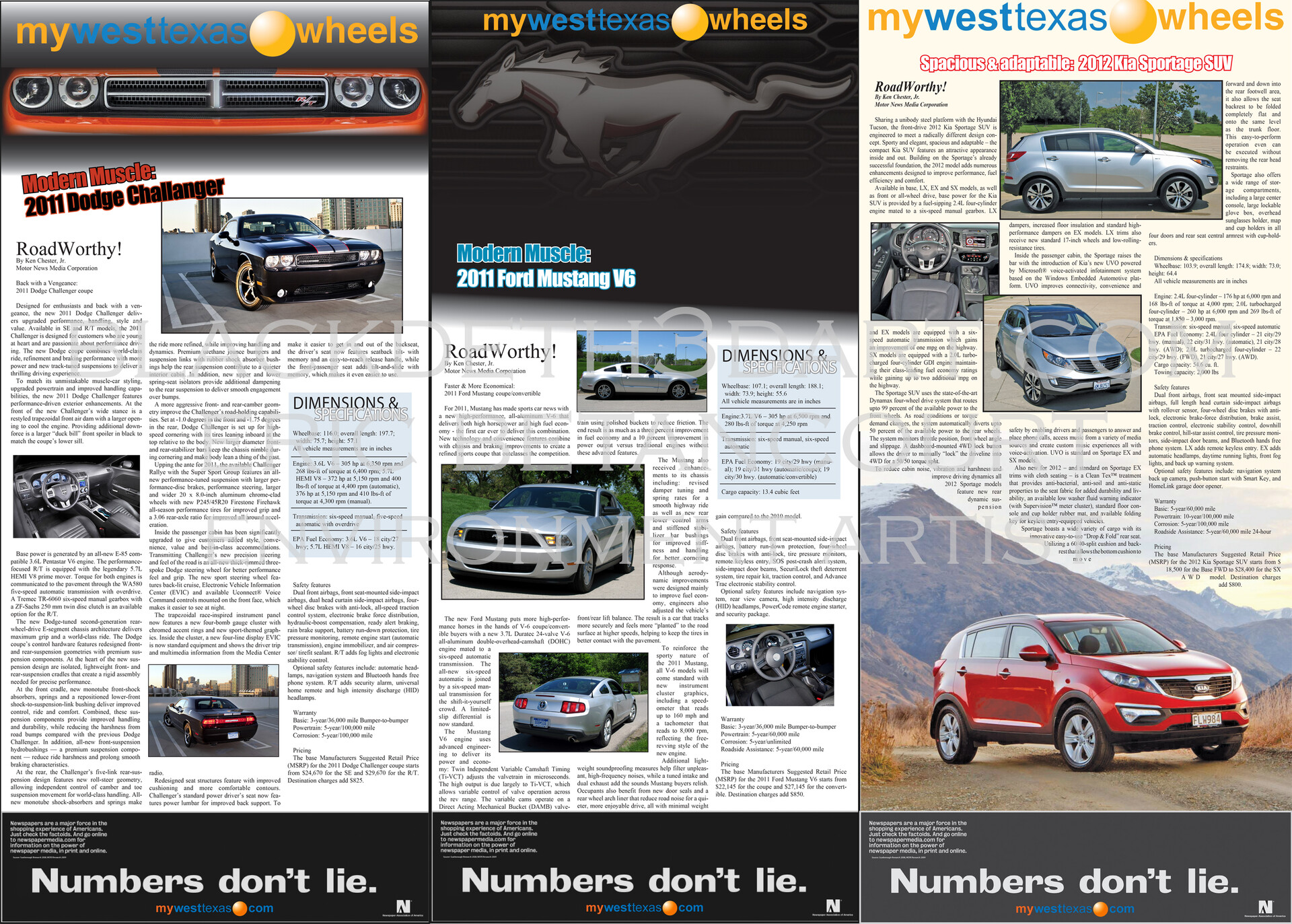 ArtStation - Car Editorial / Review