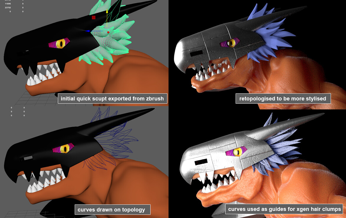 megadramon evolution