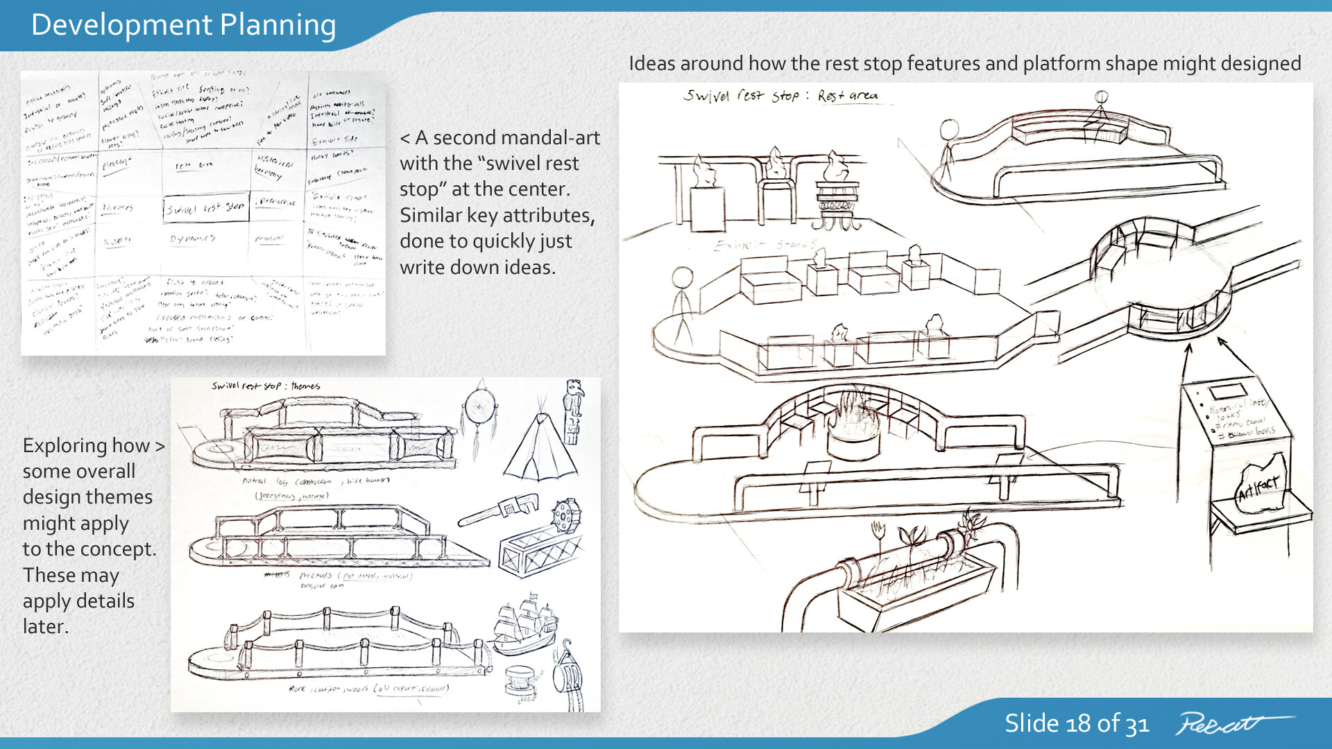 ArtStation - Development planning - Canal crossing project