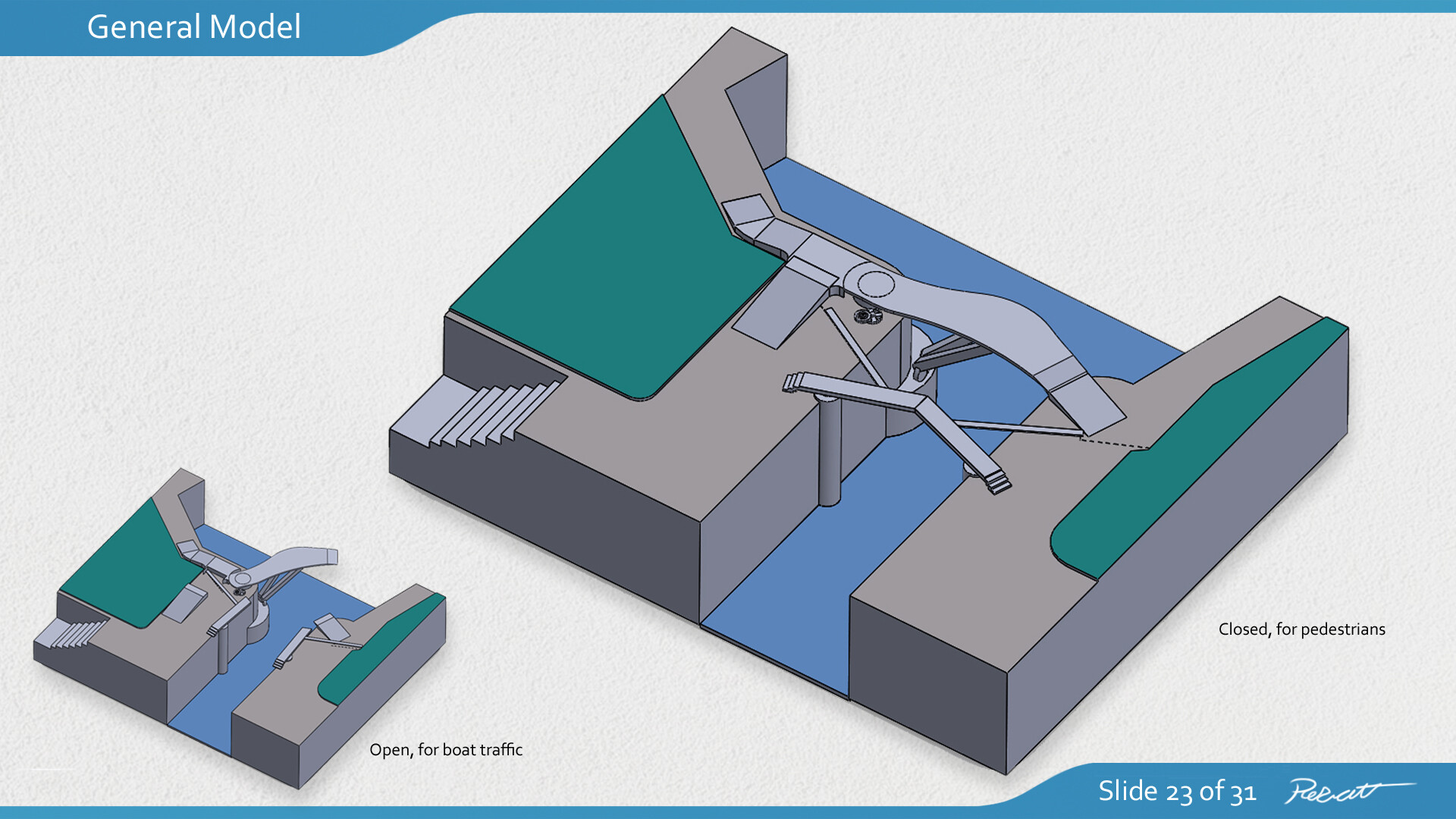 ArtStation - General model - Canal crossing project