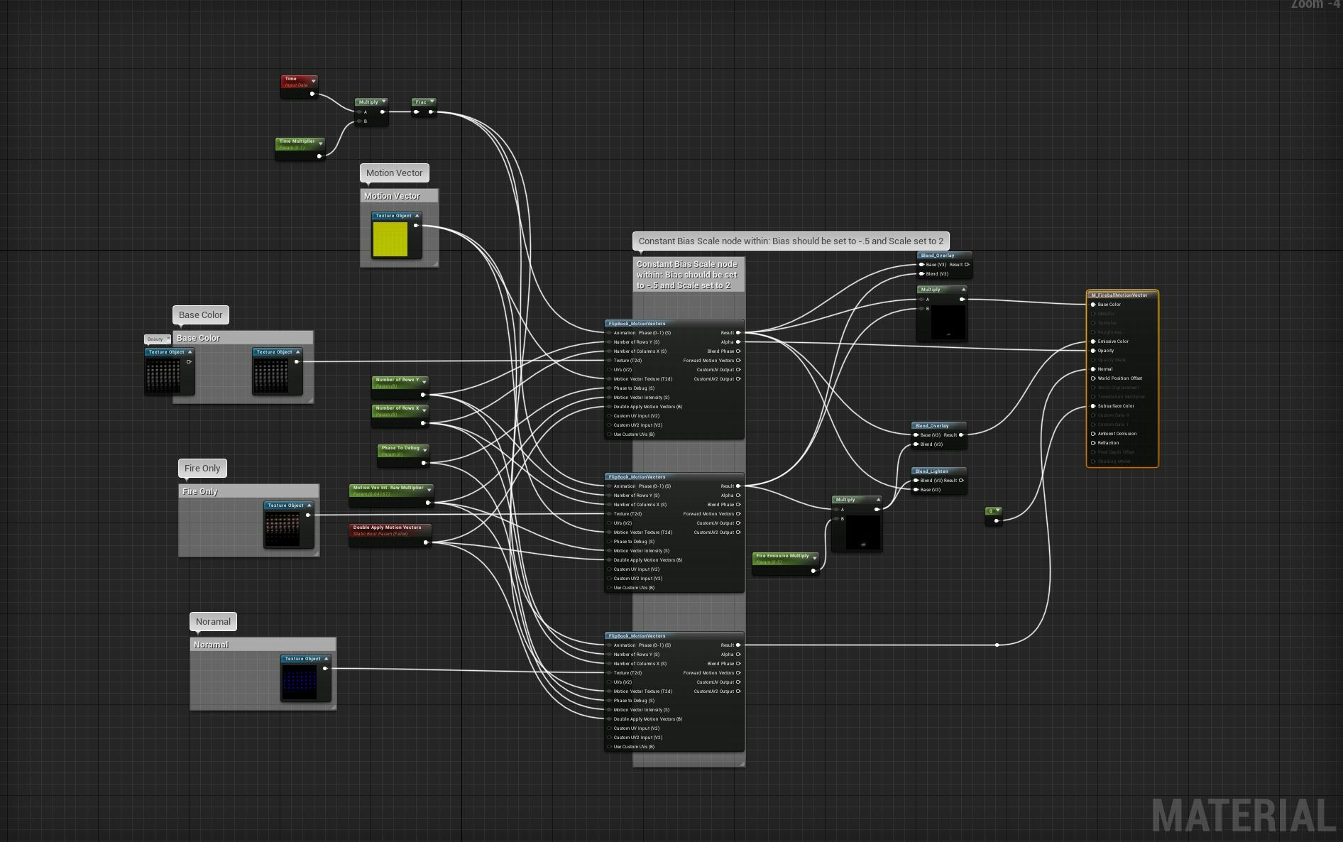Branden Craghead 3D Artist - Houdini Motion Vector Explosion in Unreal 4