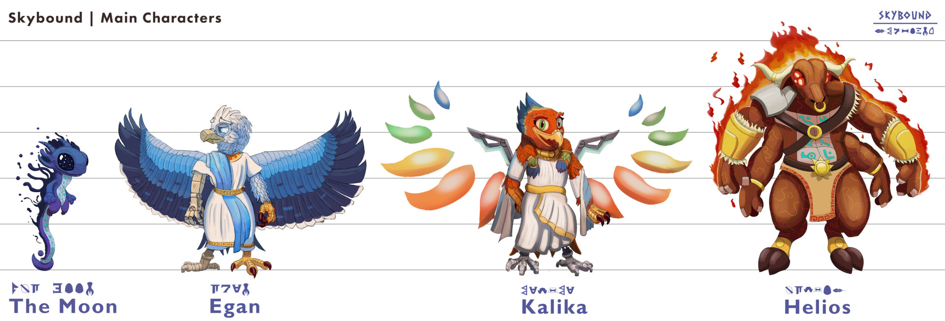 Andrew Moghab - Skybound: Concepts for an animated action/adventure story