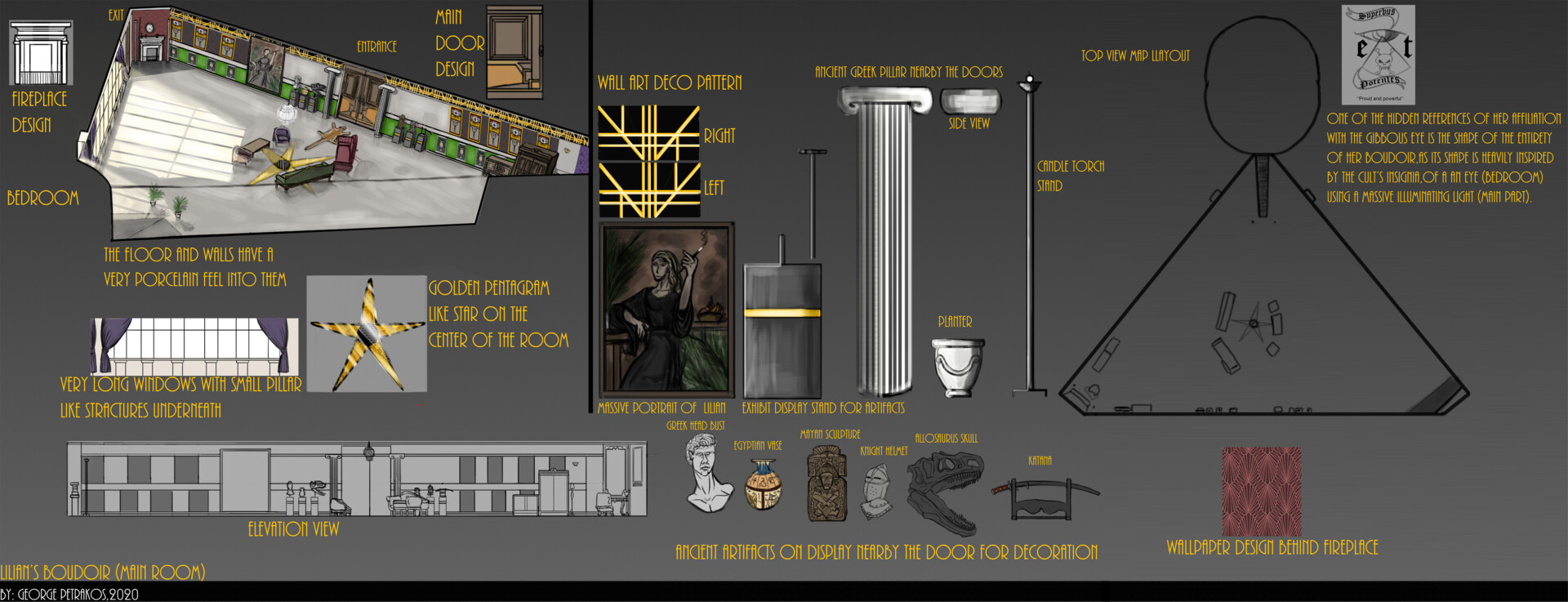 Georgios Petrakos - Netflix 1920s horror series - assignment