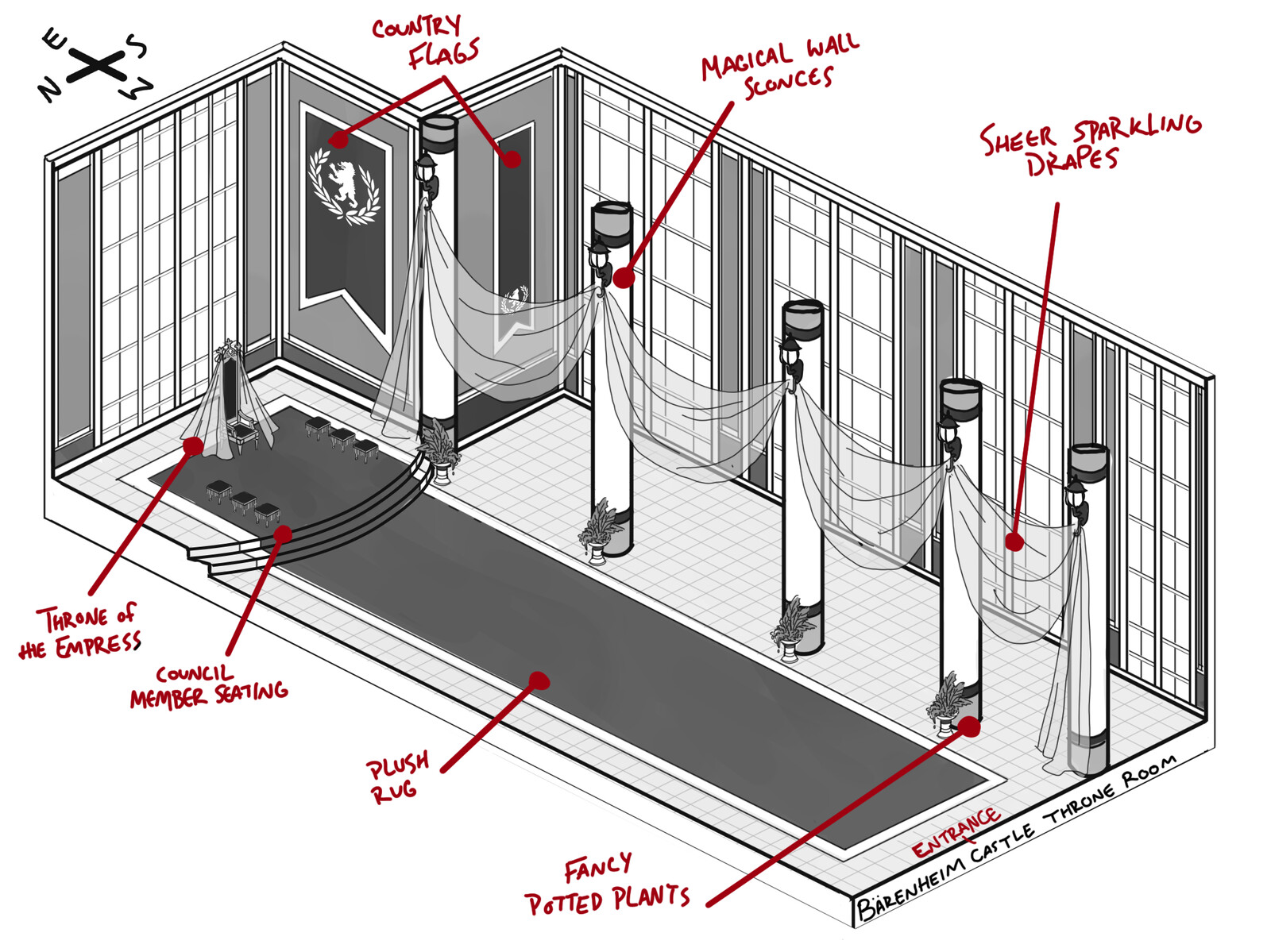 Samantha Keller - Throne Room Concept