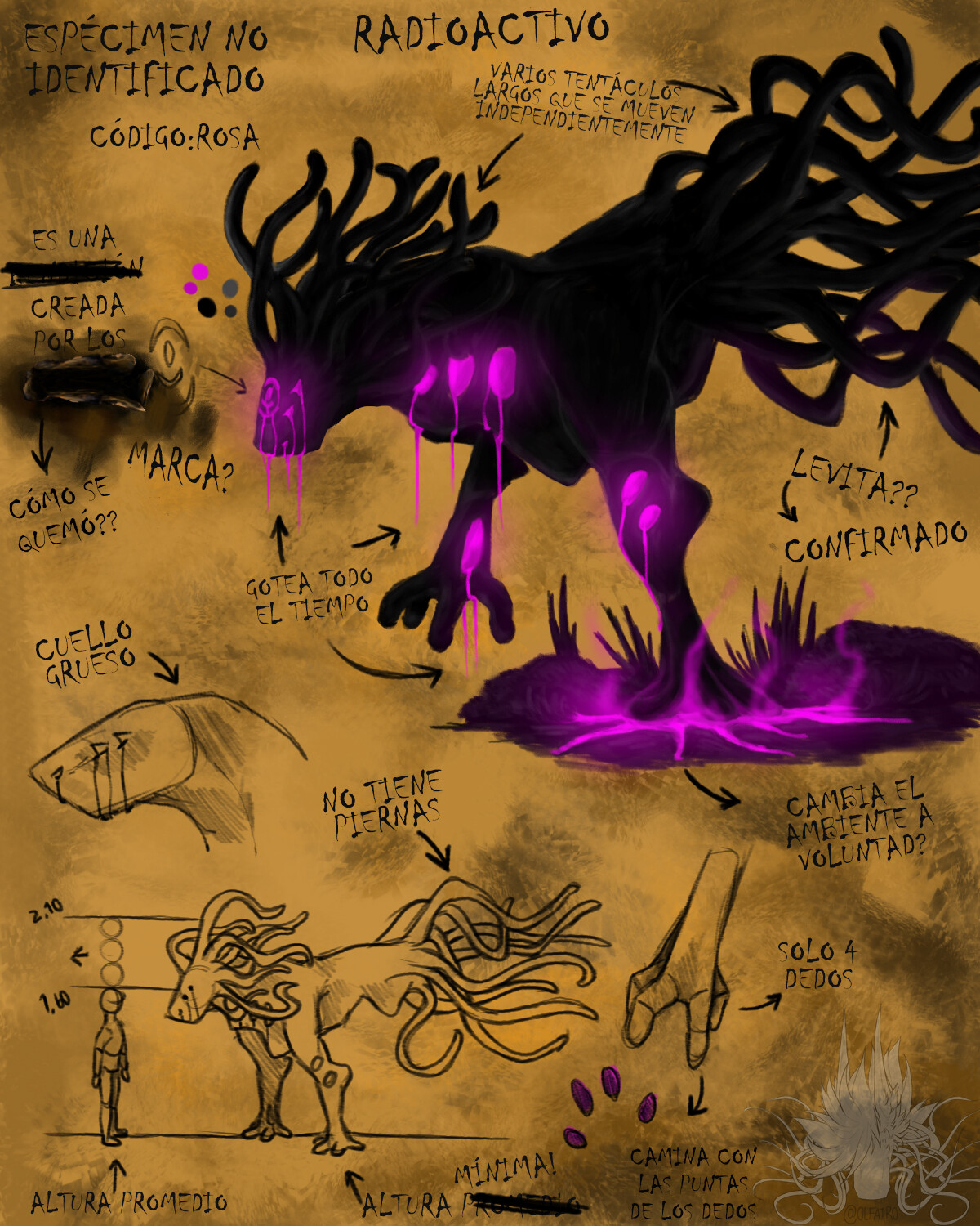 ArtStation - Mutated Part 1