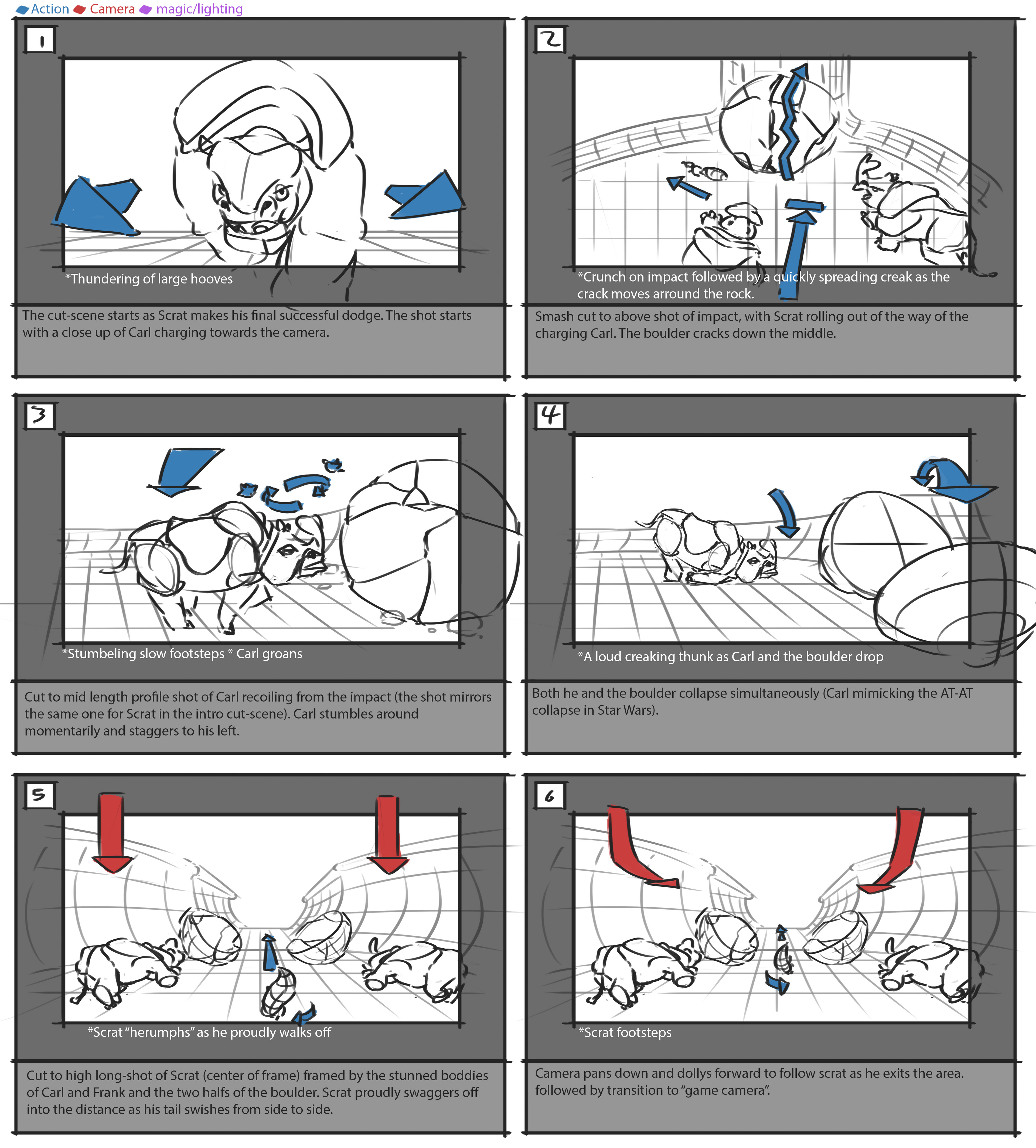 Dominic Littler - Ice Age Storyboards