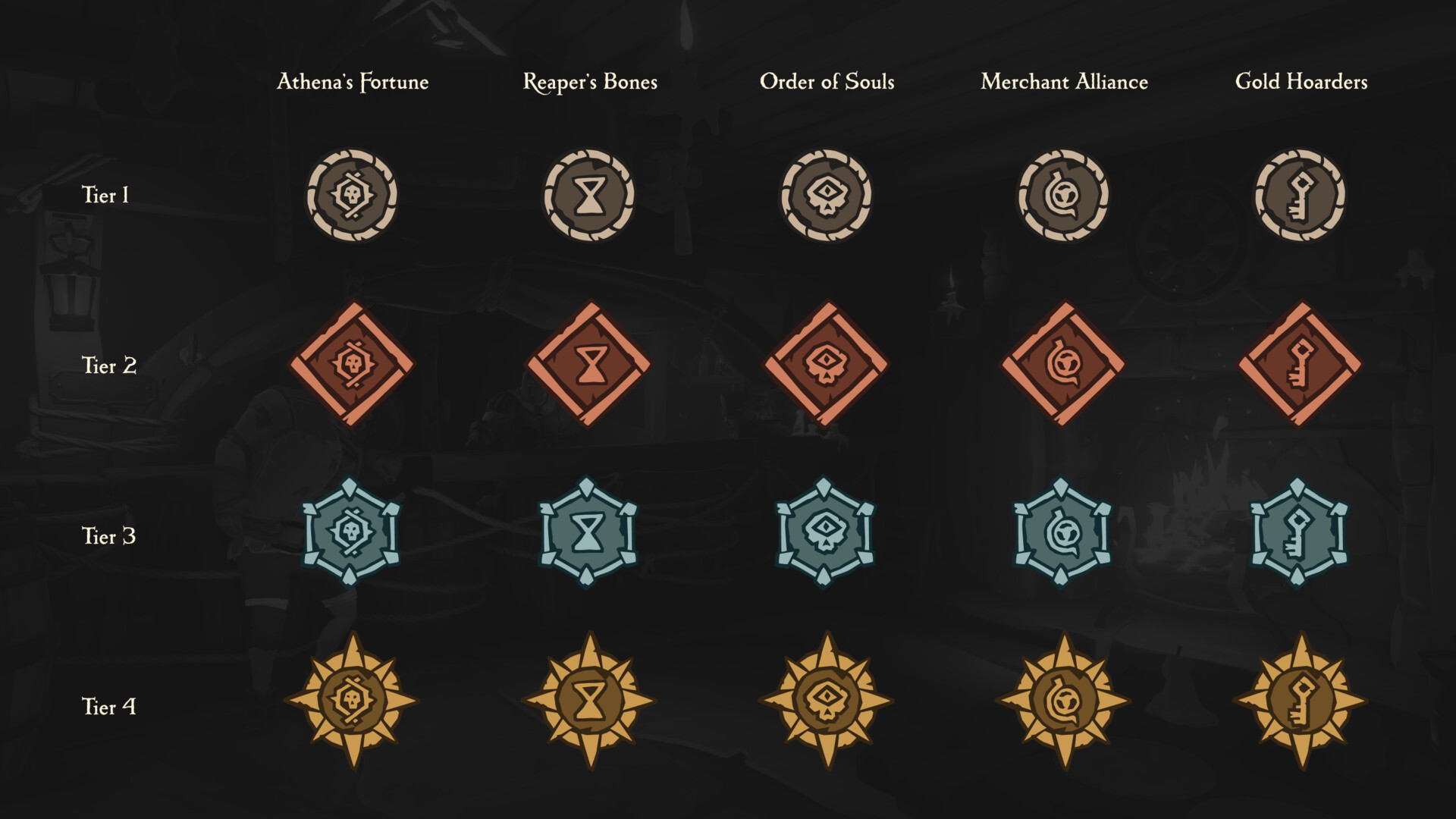 andrew-rennie-tier-medals.jpg (1920×1080)