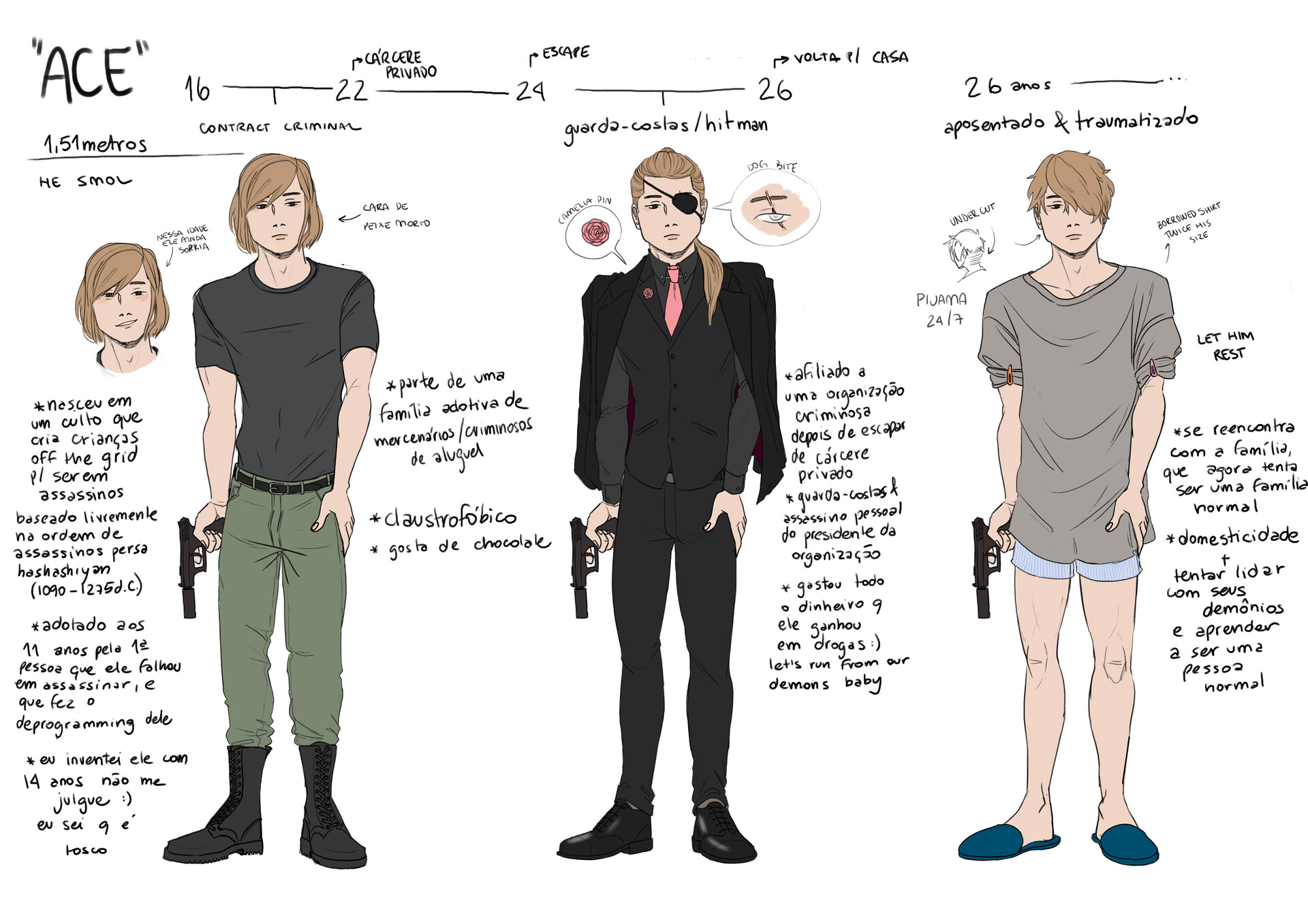 ArtStation - Ace's Timeline