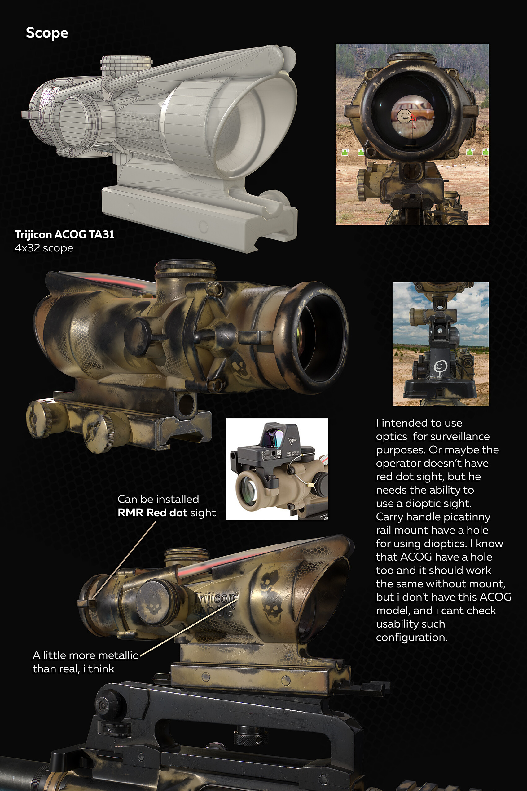 Konstantin Rudnitskiy M4A1 SOPMOD Block, 44% OFF