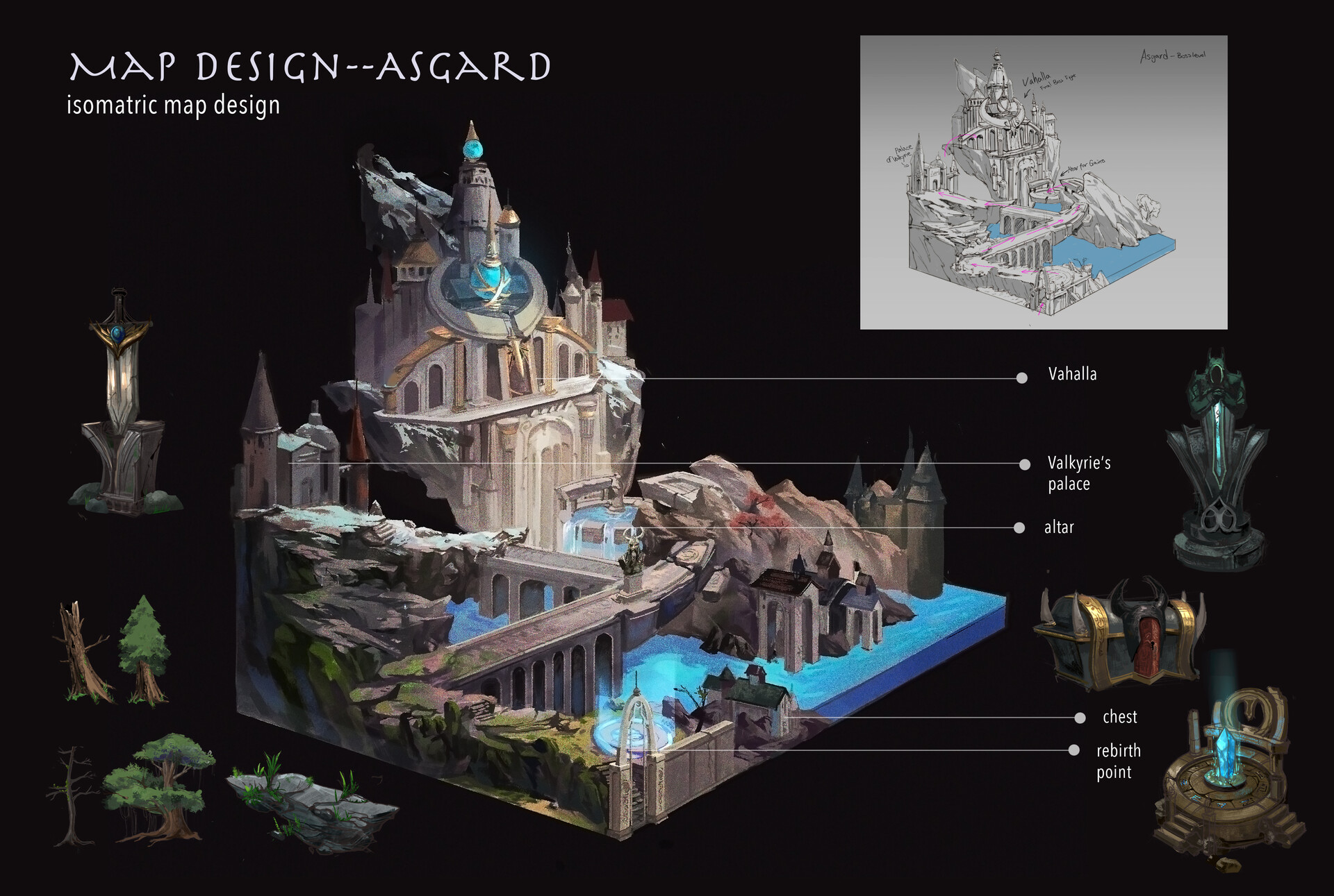 ArtStation - isometric map design--asgard