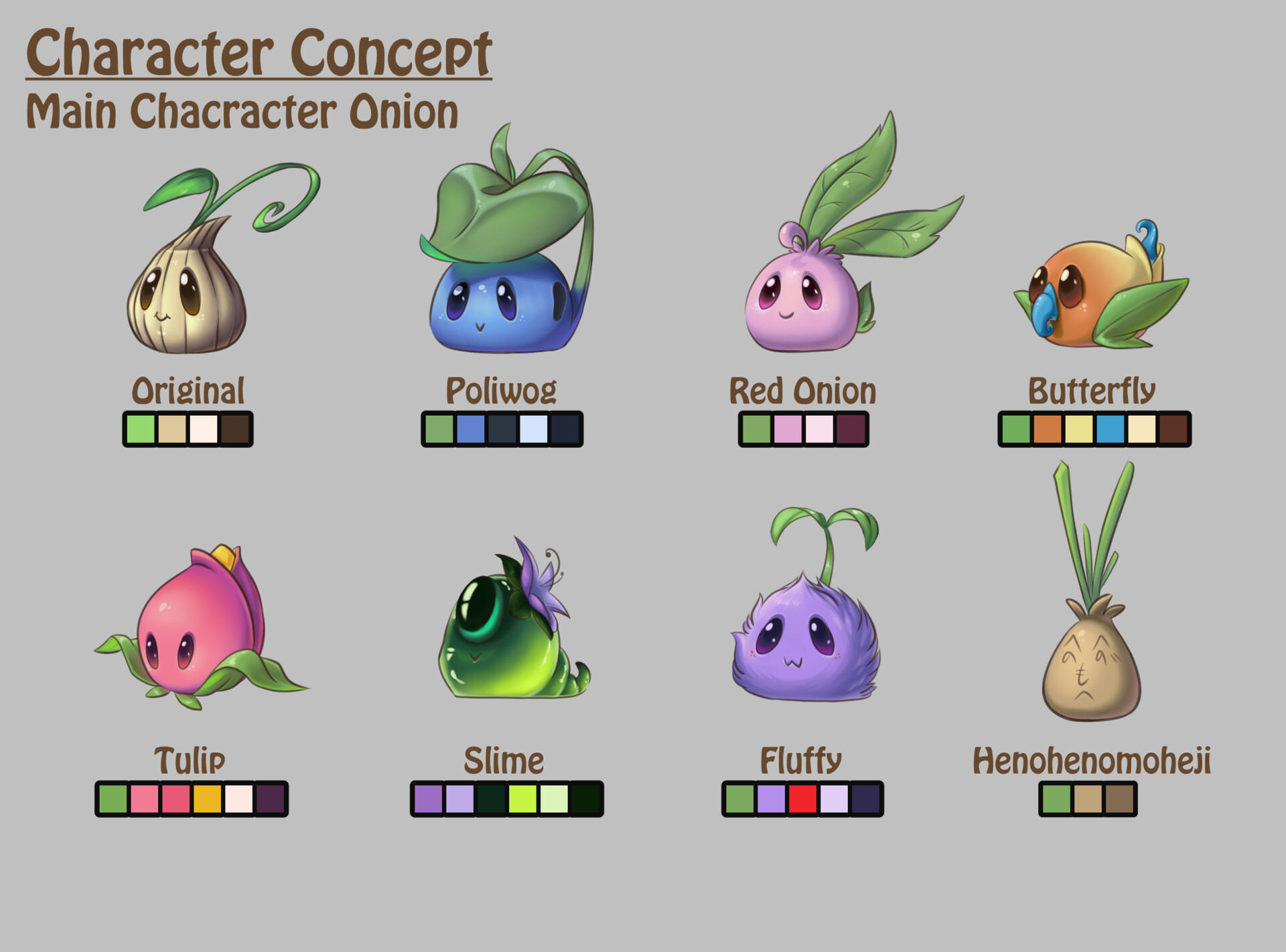 onion concept