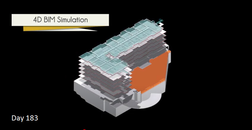 ArtStation - 4D BIM Simulation and Construction Scheduling in Naviswork