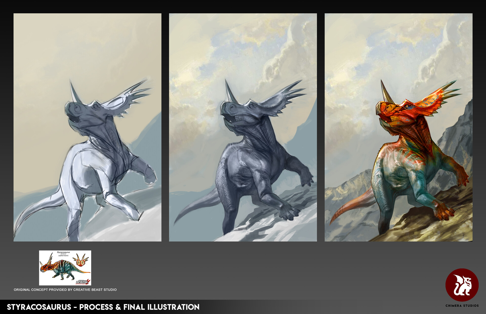 ArtStation - Beasts of the Mesozoic - Ceratopsian Illustrations