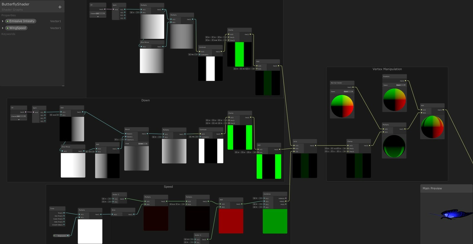 Sterling Savoy - Butterflies!