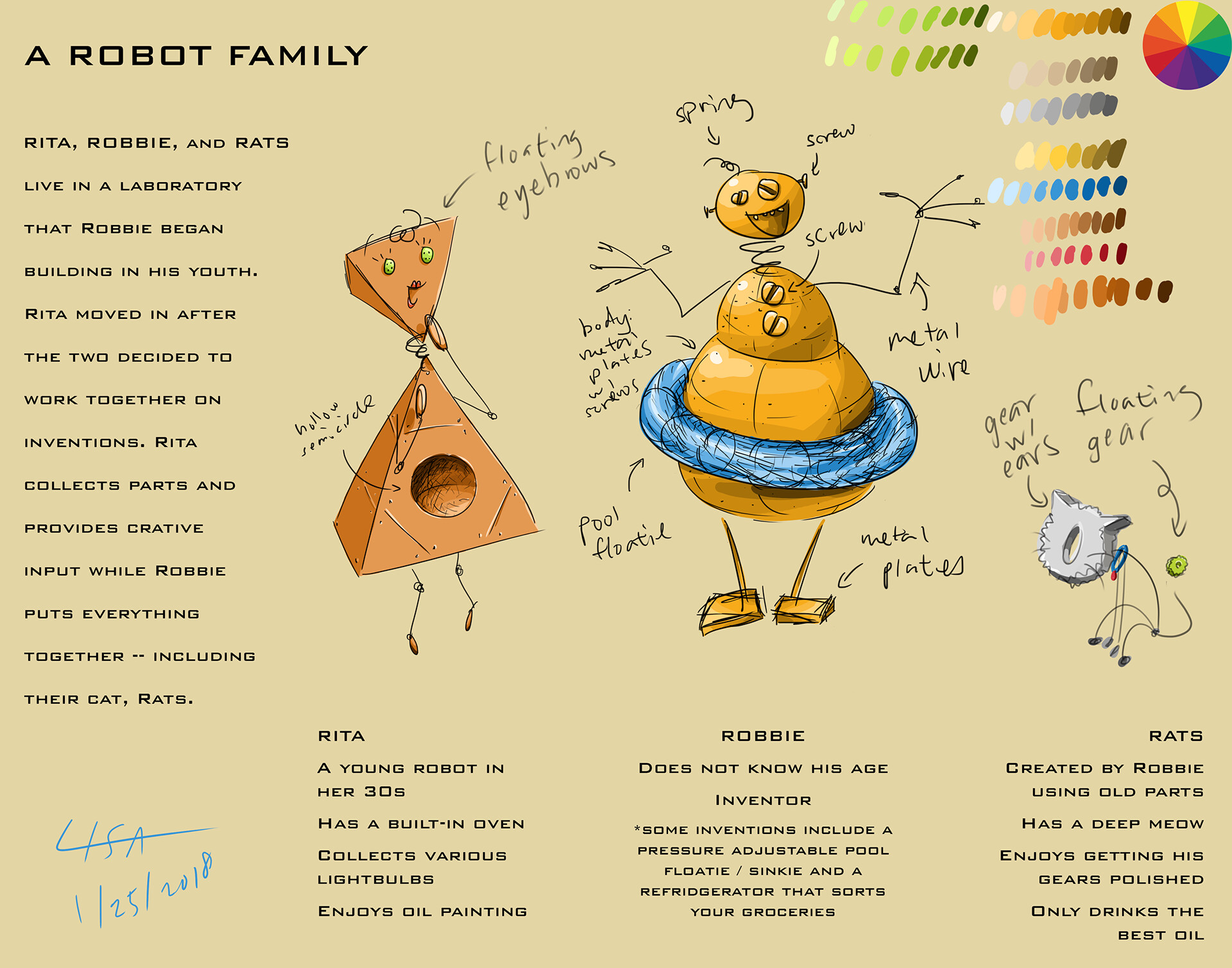 ArtStation - Robot Characters