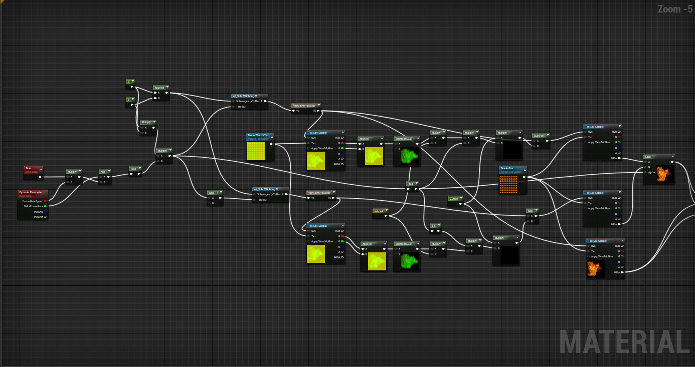 Marcin Kaźmierczak - Study of simple Fire