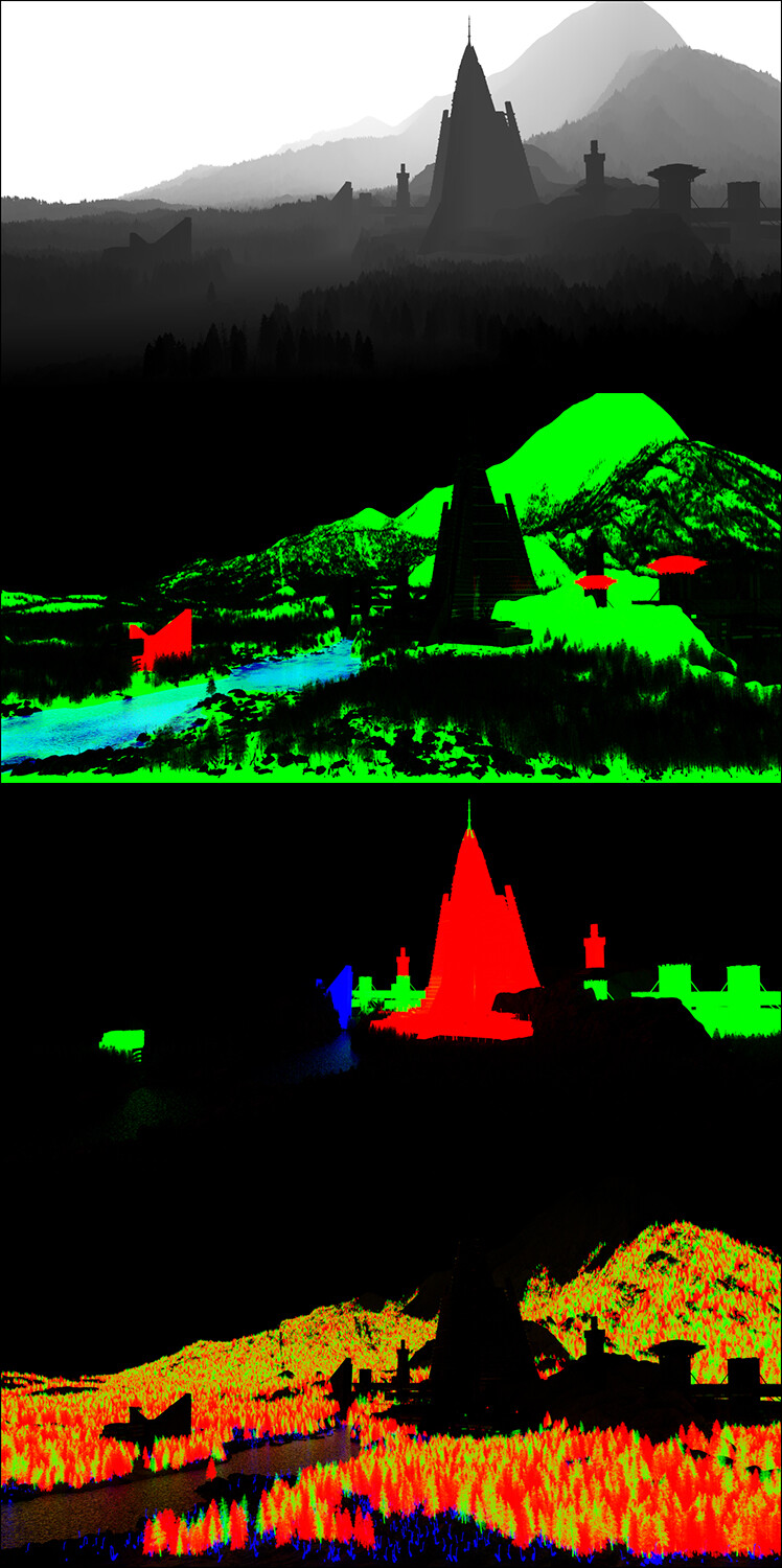 Adrien Lambert - Land of Expectations