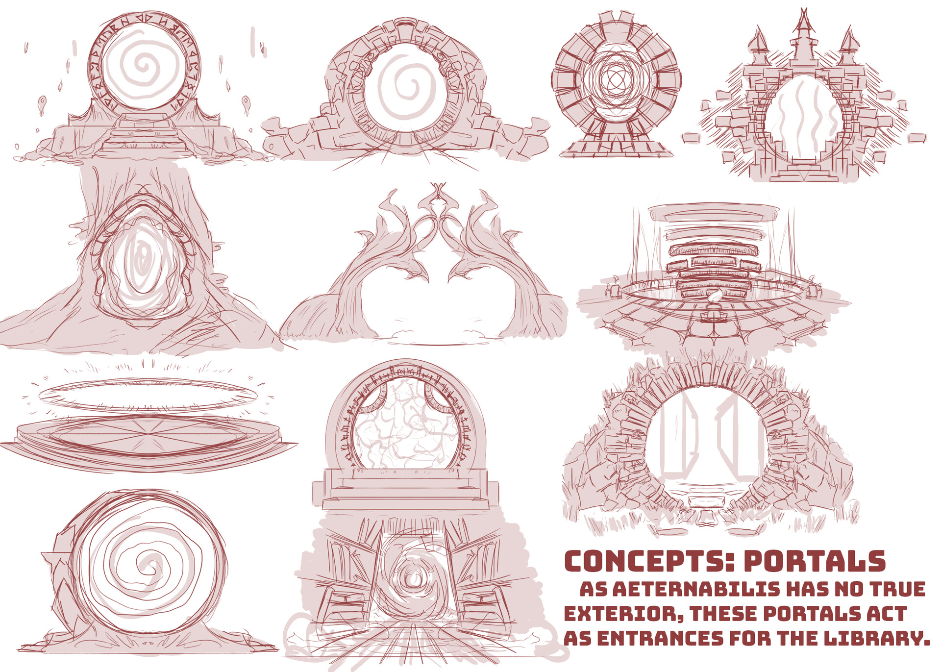 Robert Wormuth - Thalia and the Library out of Time: Portal Concepts
