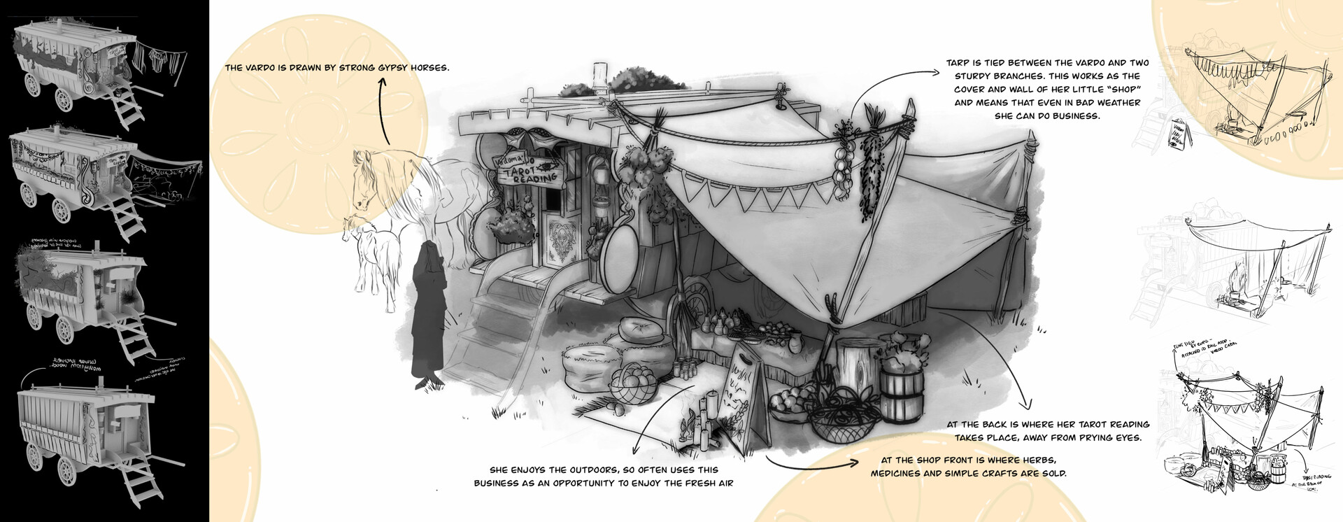 Amalia Cioffi - Vardo Caravan - Exterior Design