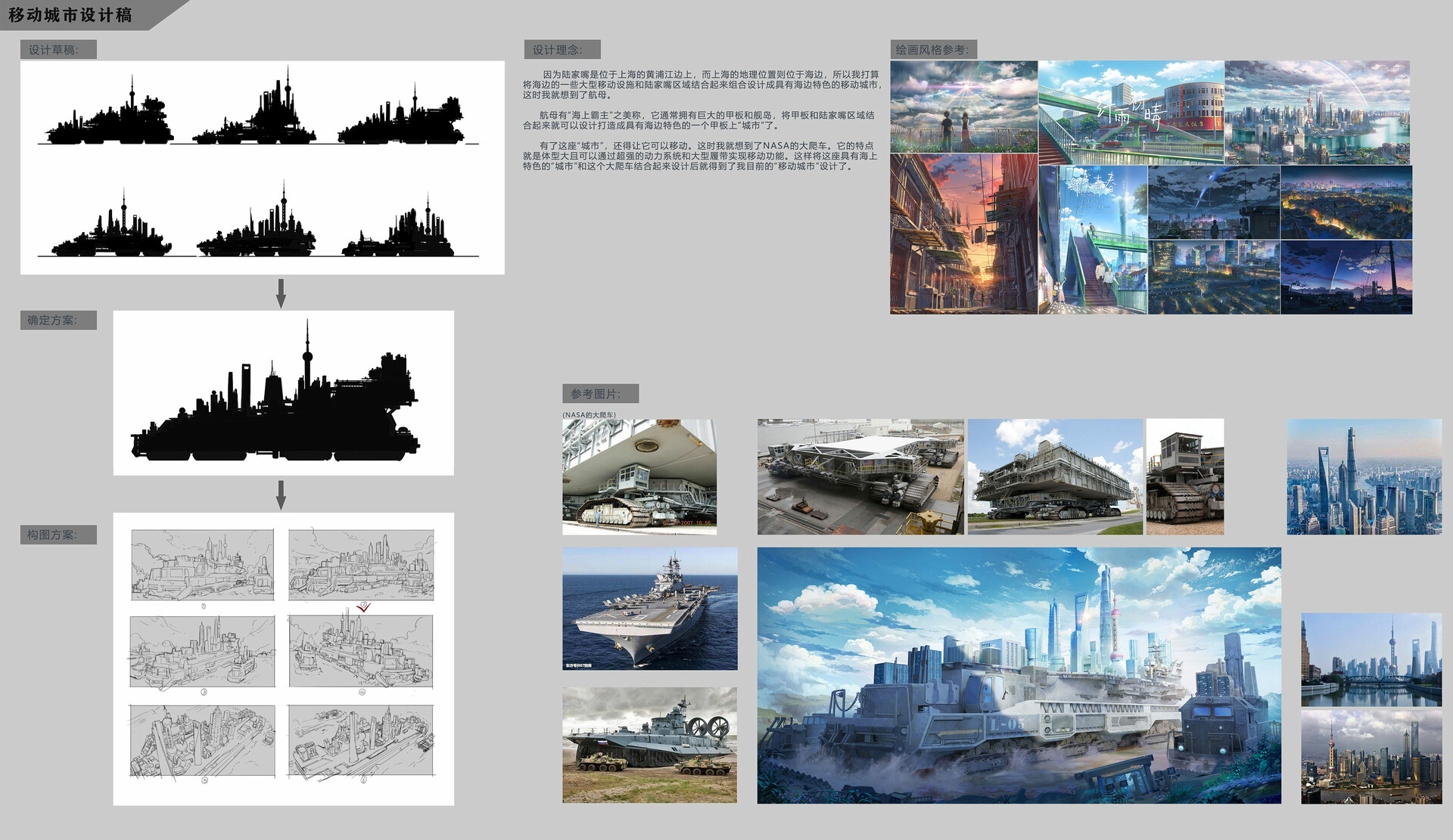 Min Luo - Mobile city