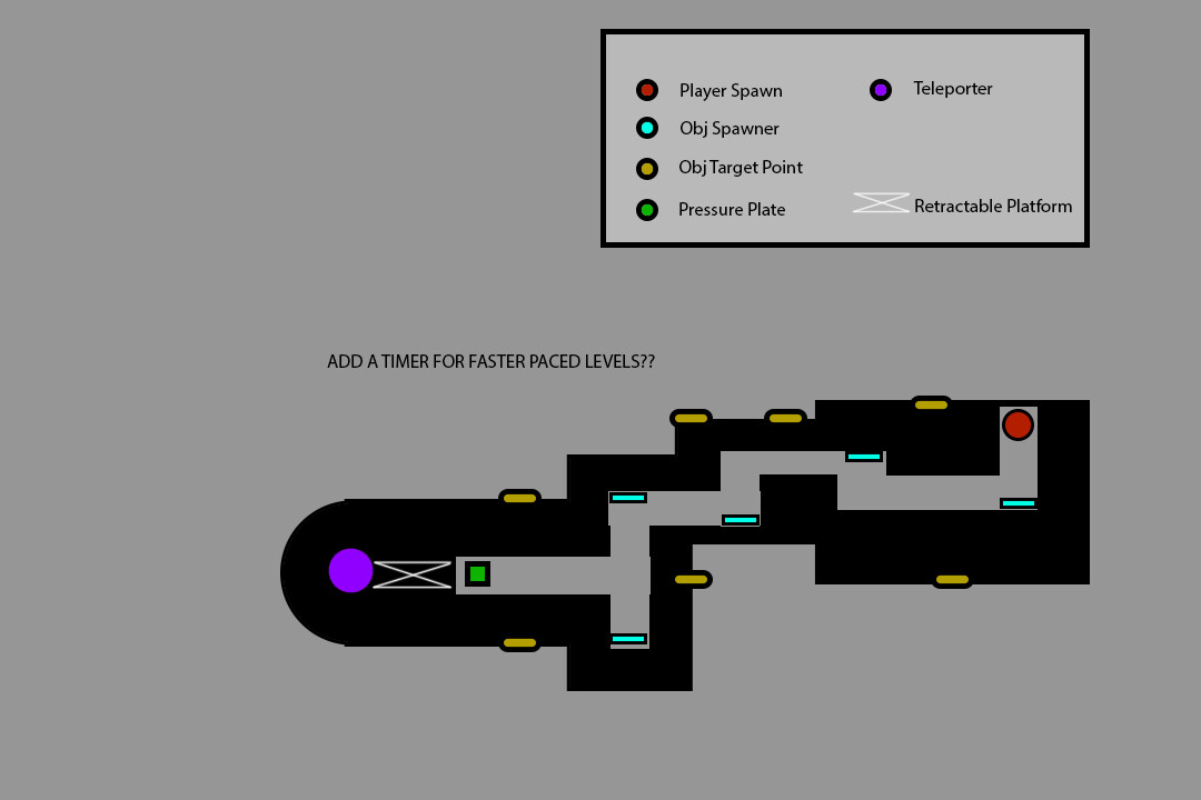 Victor Hernandez - Interactive Dynamics Kinetics - VR Game