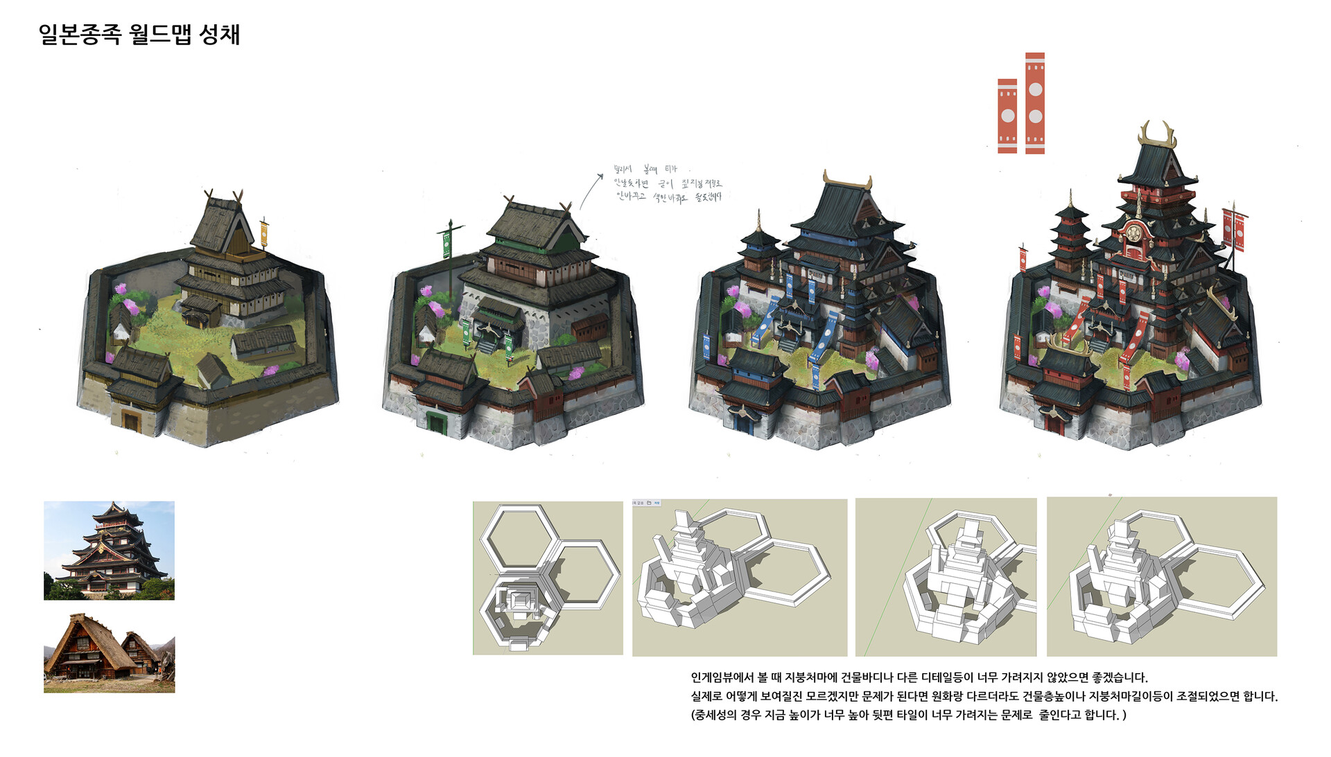 ArtStation - Castle Design