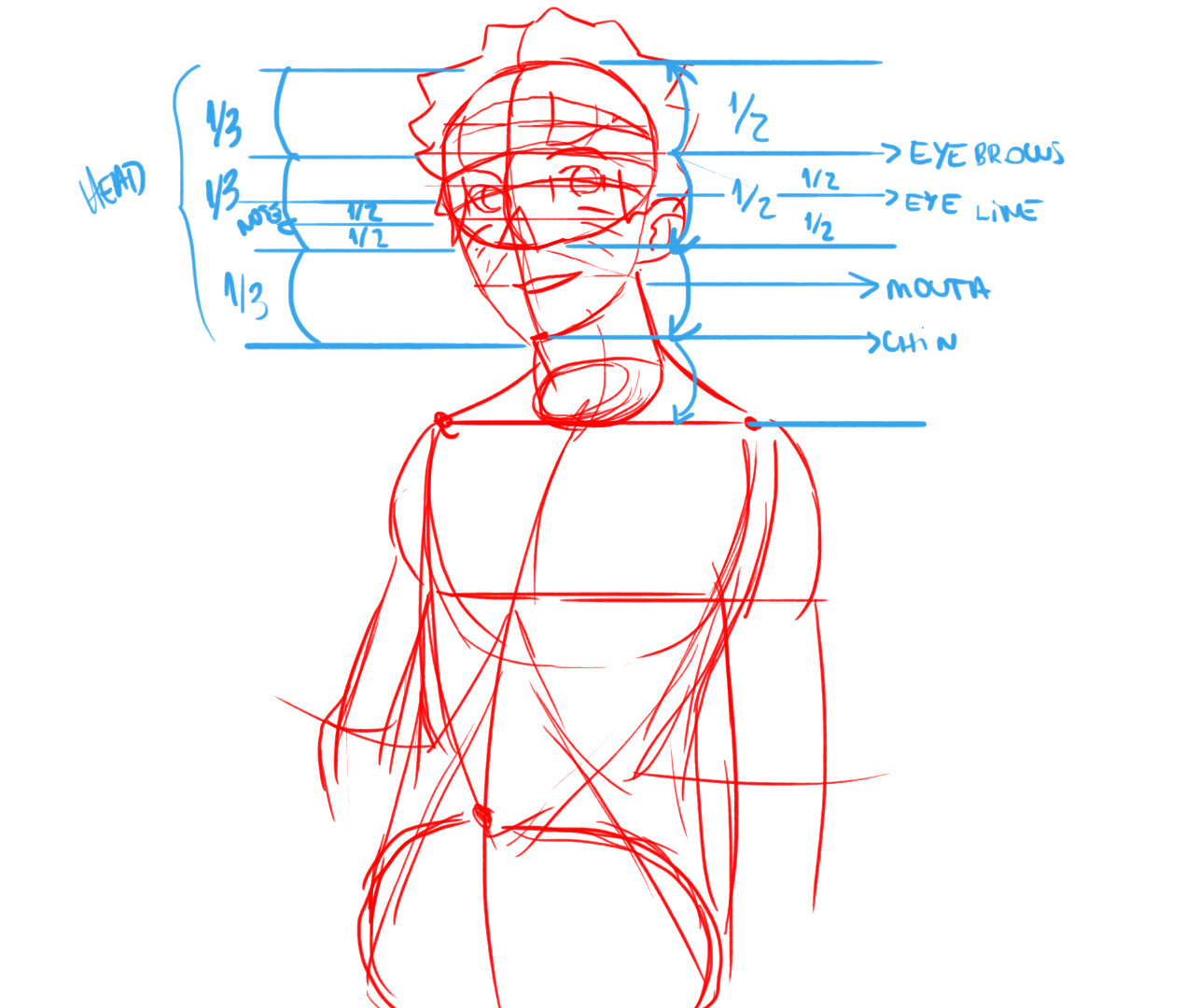 ArtStation - Character Breakdown Study 4