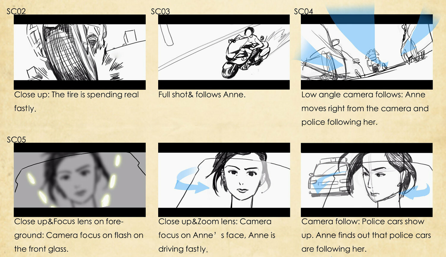 Meiting Wang - Storyboard Frames For A Car Chase Scene(Live Action) by ...