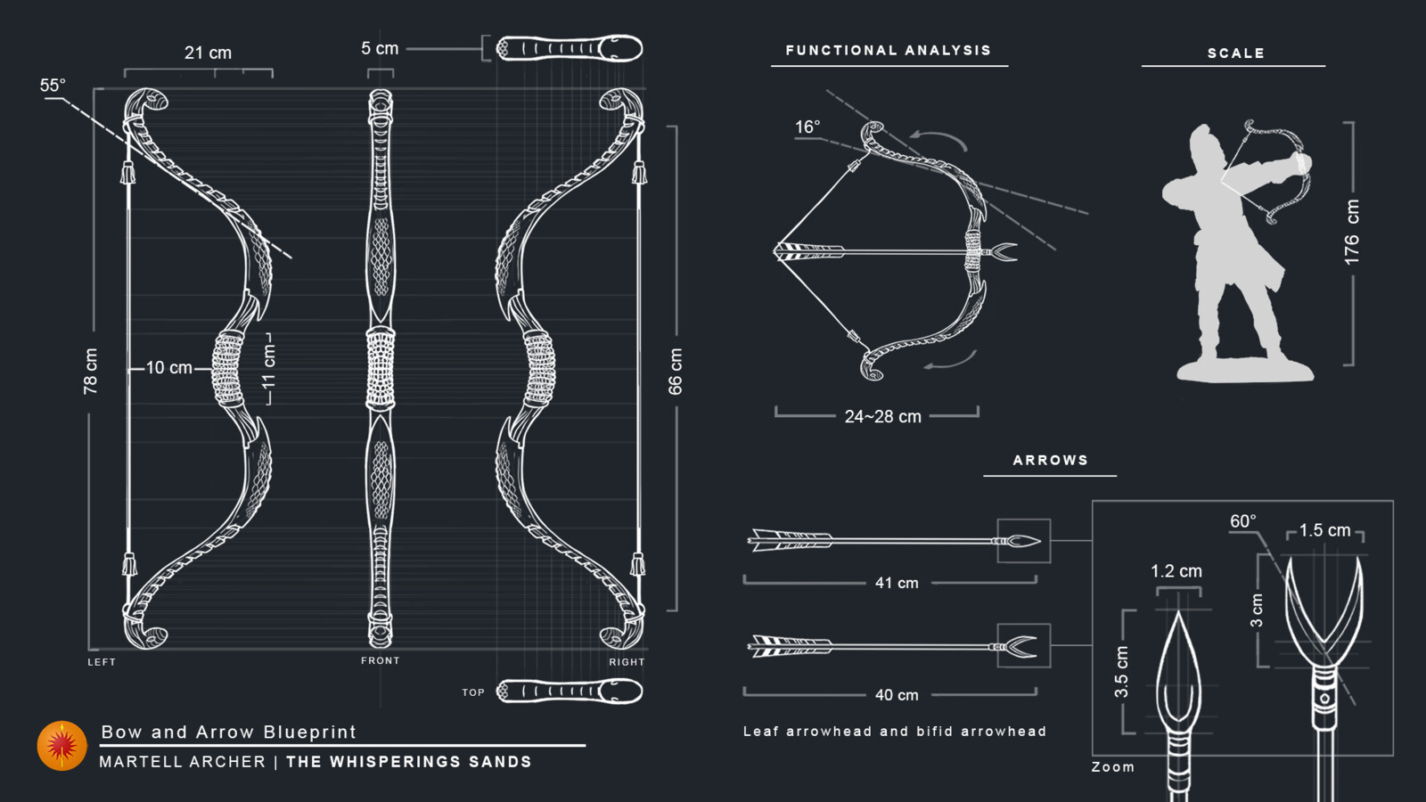 Dafne Martínez - Martell Archer - Game of Thrones Fan Weapon Design