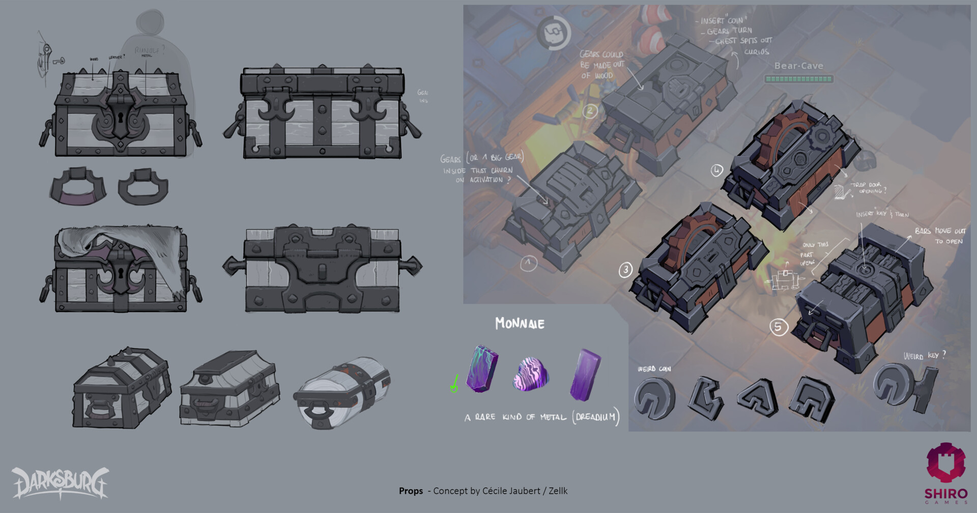 Zellk // Cécile Jaubert - Darksburg - Props