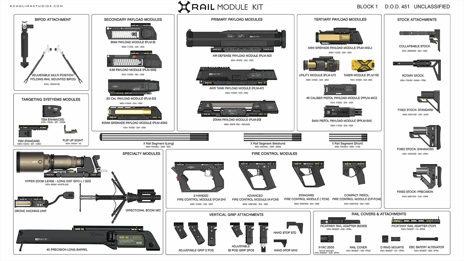 ECHO LIMA - X RAIL Modular Weapon System