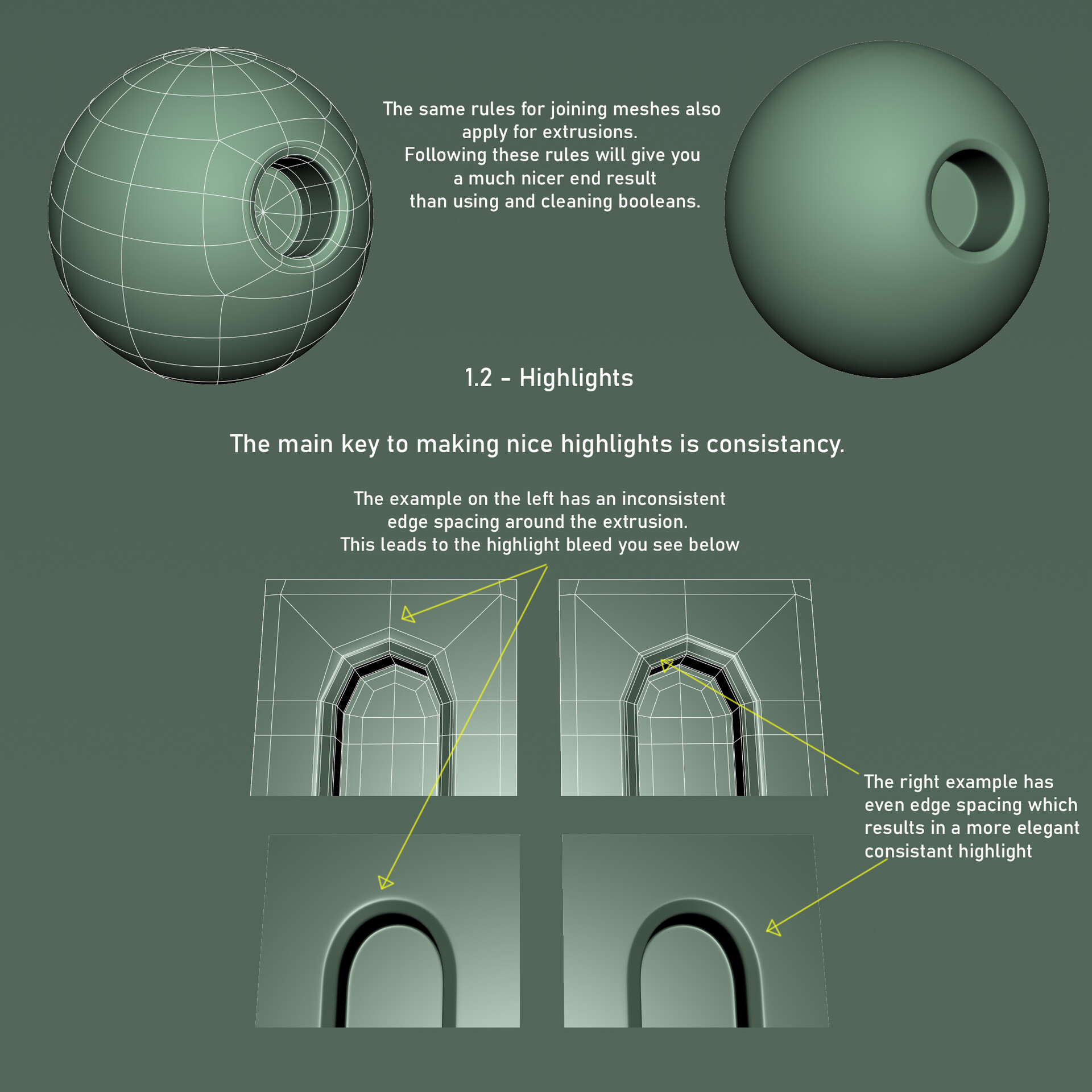 Mudguard Models - MUDGUARD TUTORIAL: BASICS OF HARD SURFACE TOPOLOGY 101