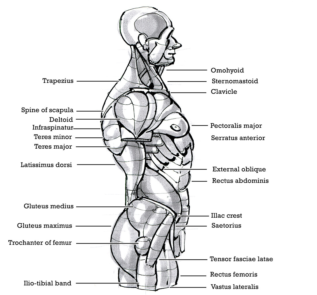 Atanas Laskov 🏳️‍🌈 - Heroic Figure