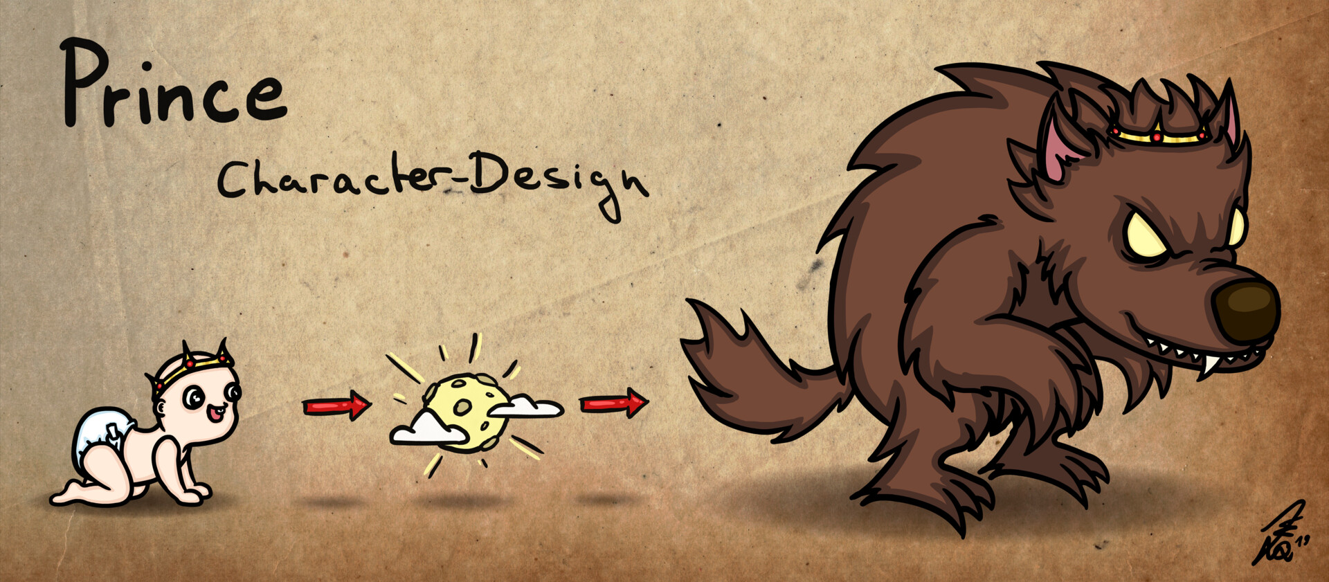 Leonard Nicolai Liebler - Kingsguard