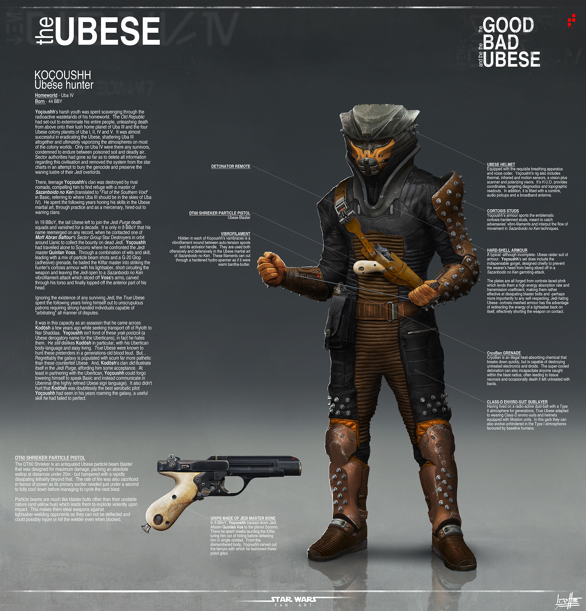 Nicolas Lizotte - UBESE HUNTER