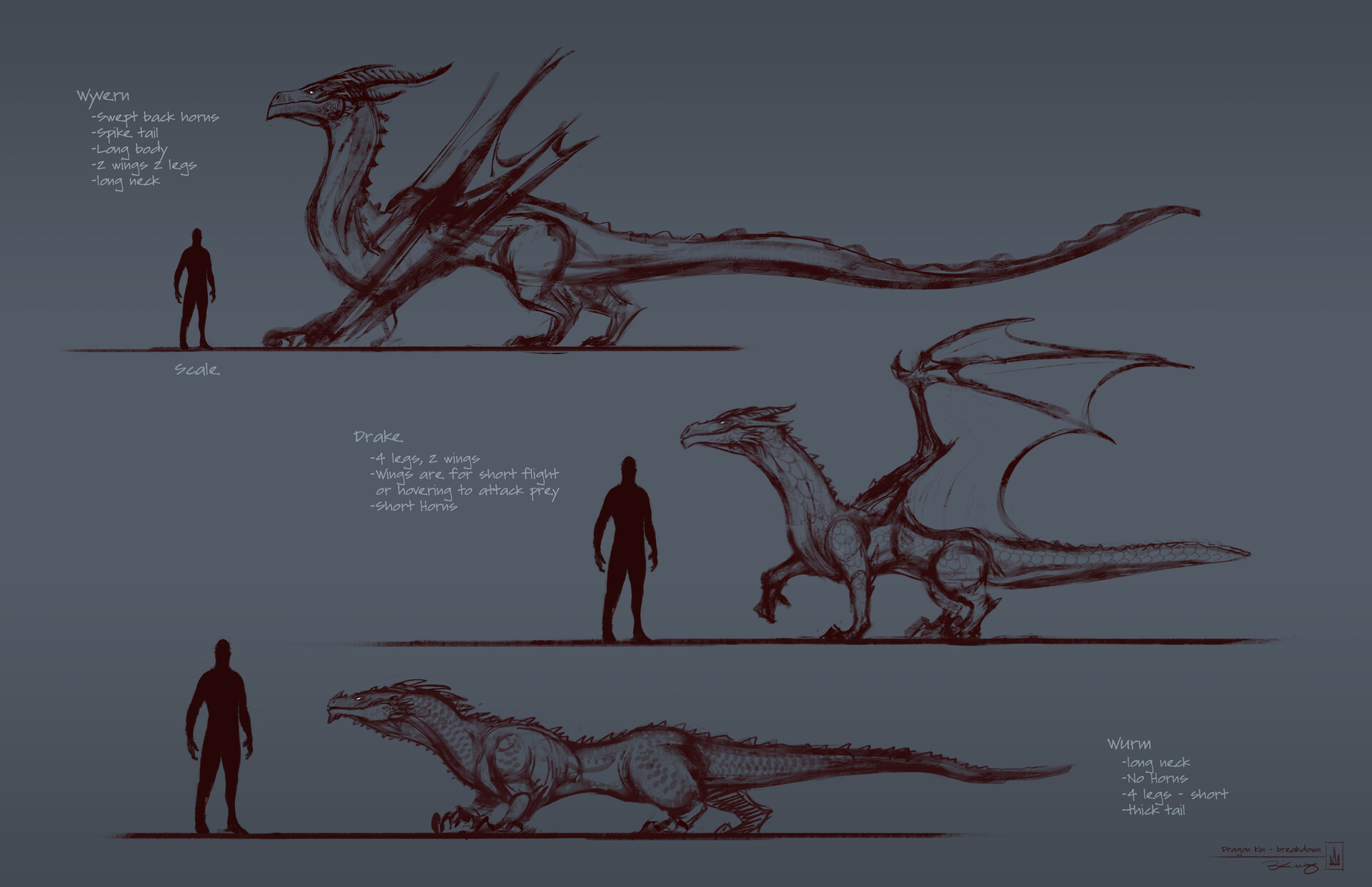 Billy King - Dragon Kin