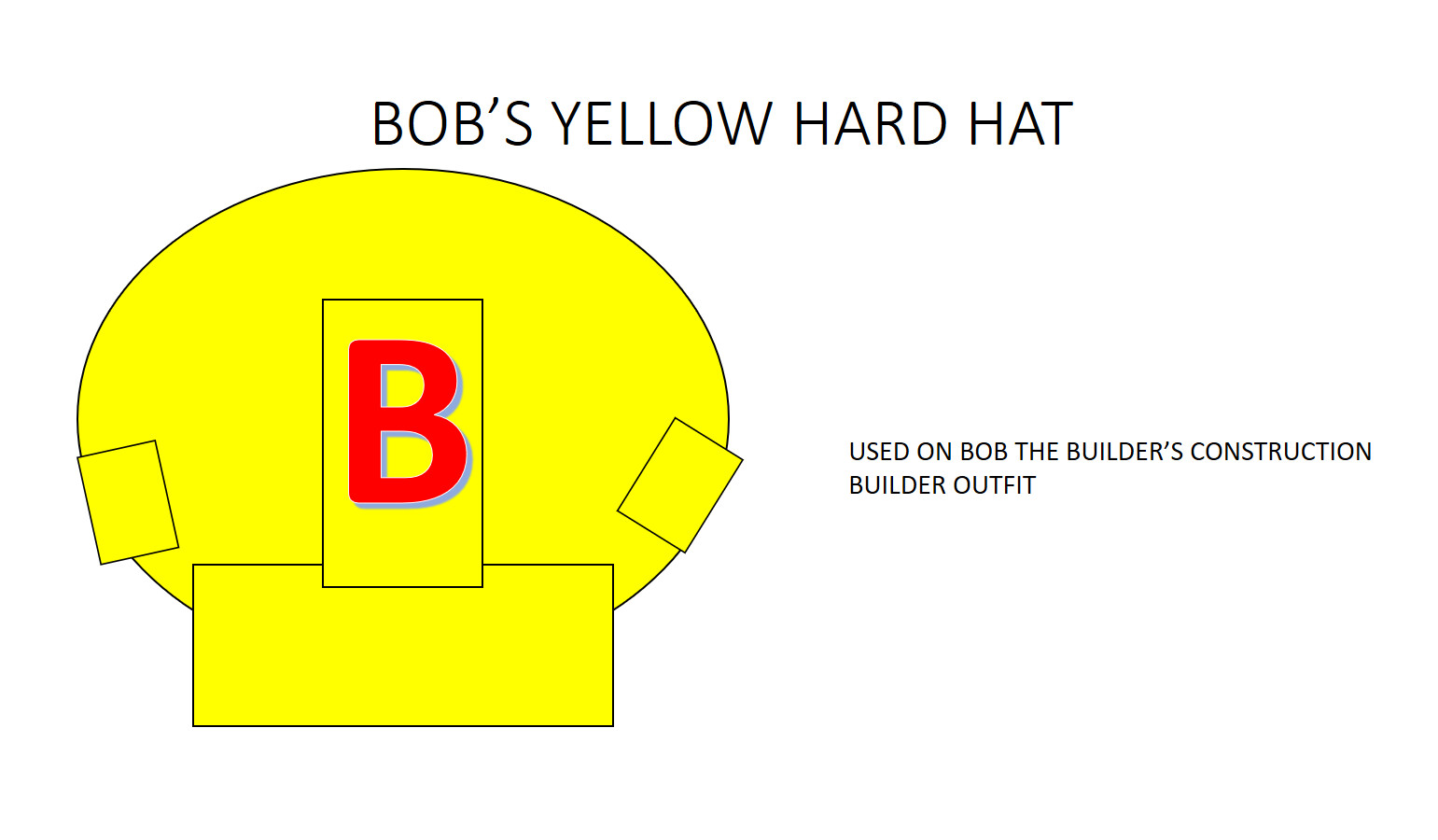 ArtStation - Bob The Builder's Yellow Builder's Hard Hat