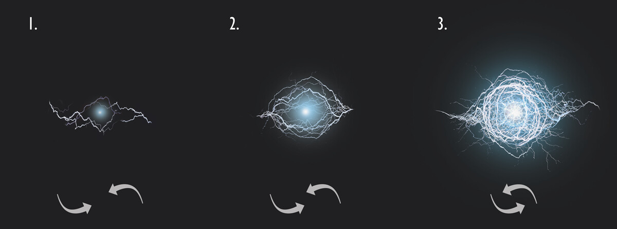 ArtStation - Lightning ball effect