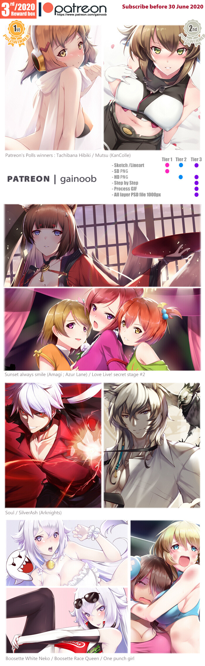 ArtStation - [3rd Reward box 2020] Summary details